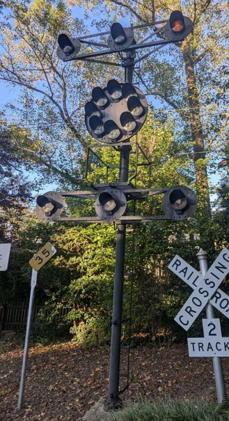 Railroad Signals of the U.S.