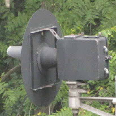 Railroad Signals of the U.S.