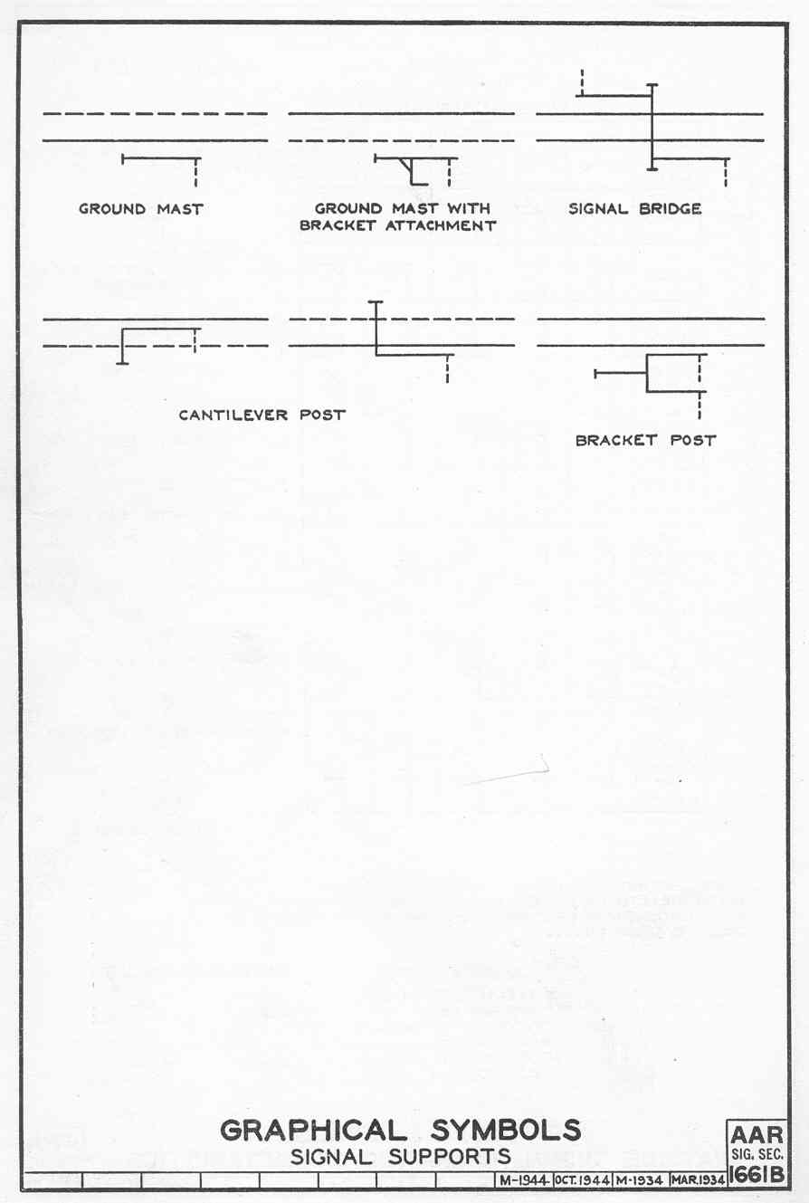 CIRCUIT NOMENCLATURE & SYMBOLS