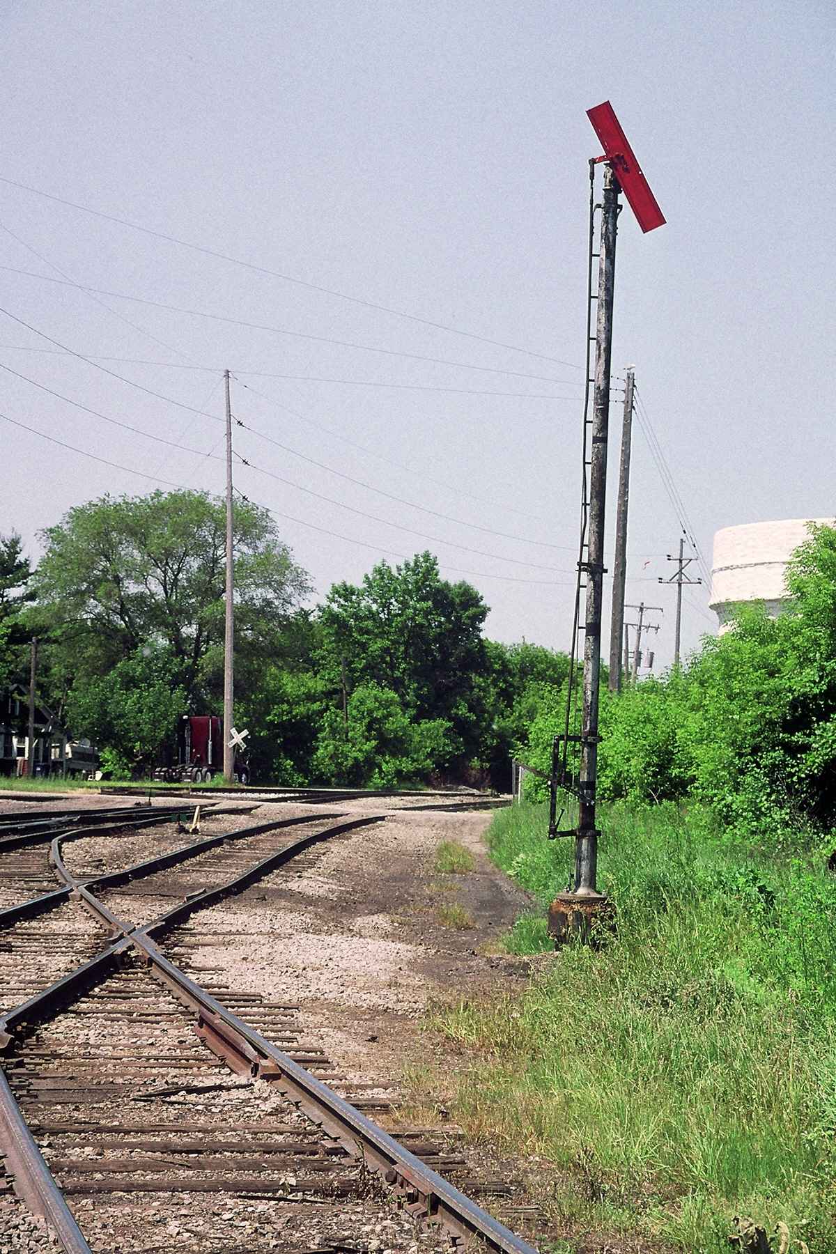 Early Signals Index - Railroad Signals of the US