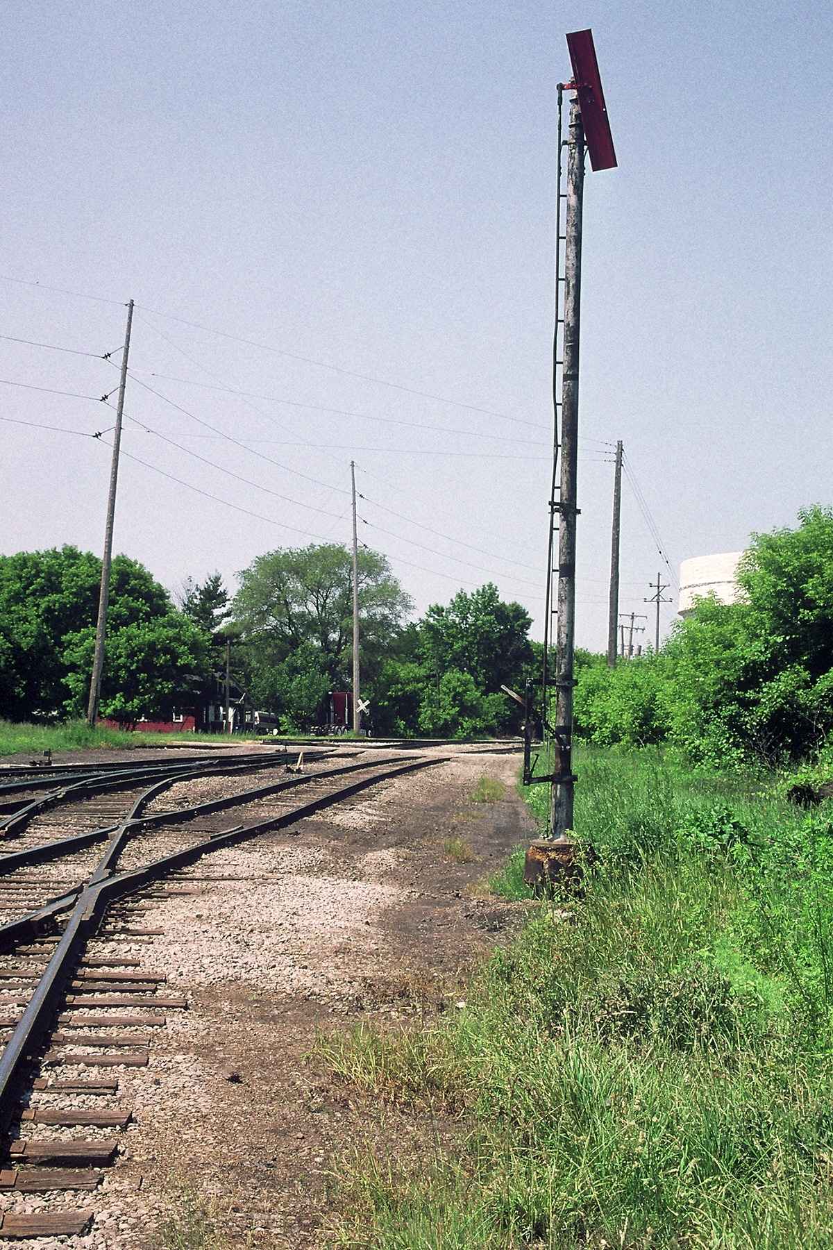 Early Signals Index - Railroad Signals of the US