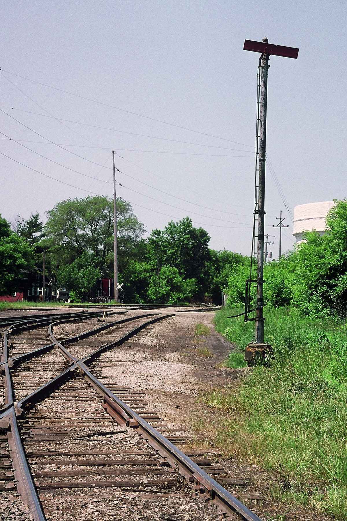 Early Signals Index - Railroad Signals of the US