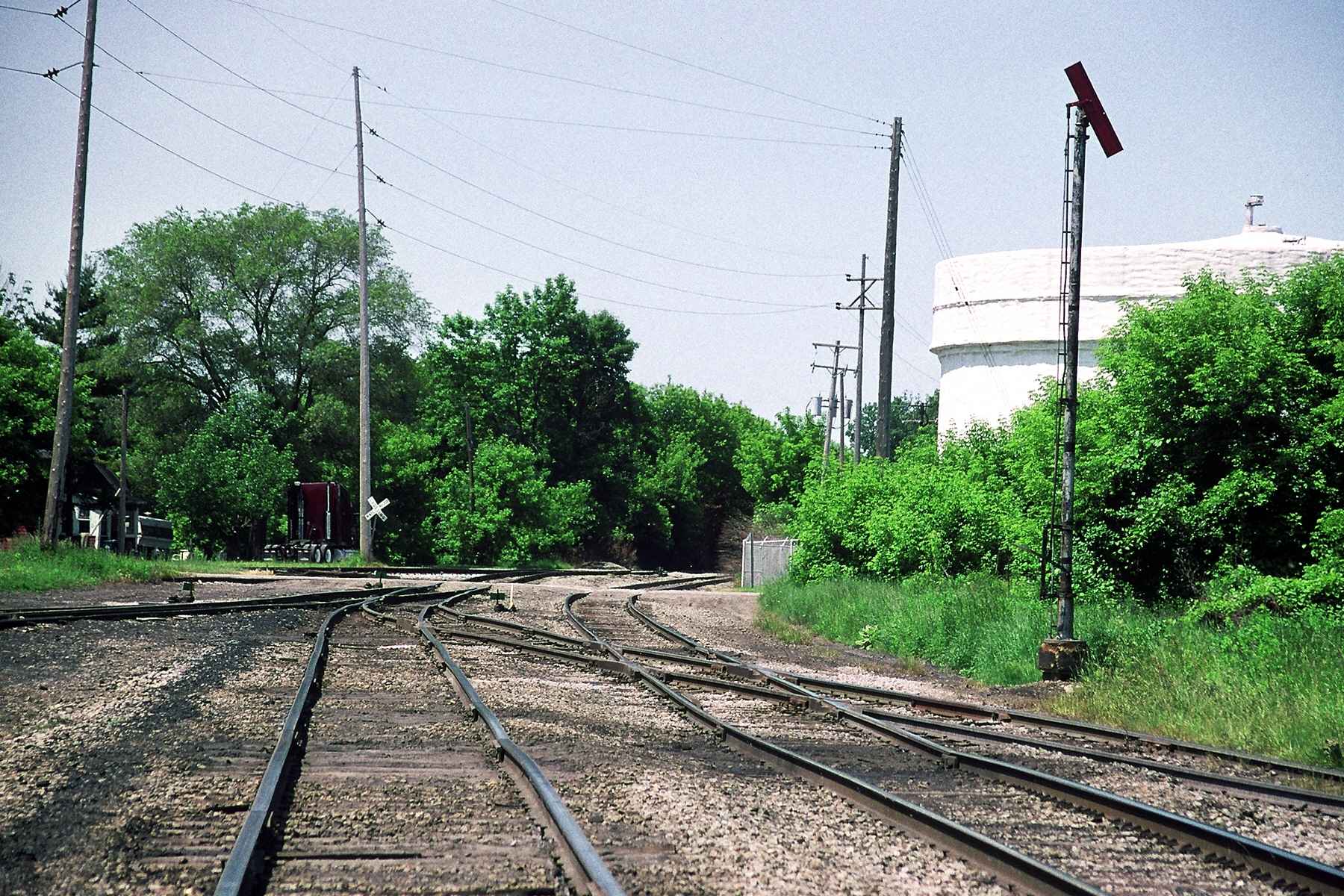 Early Signals Index - Railroad Signals of the US