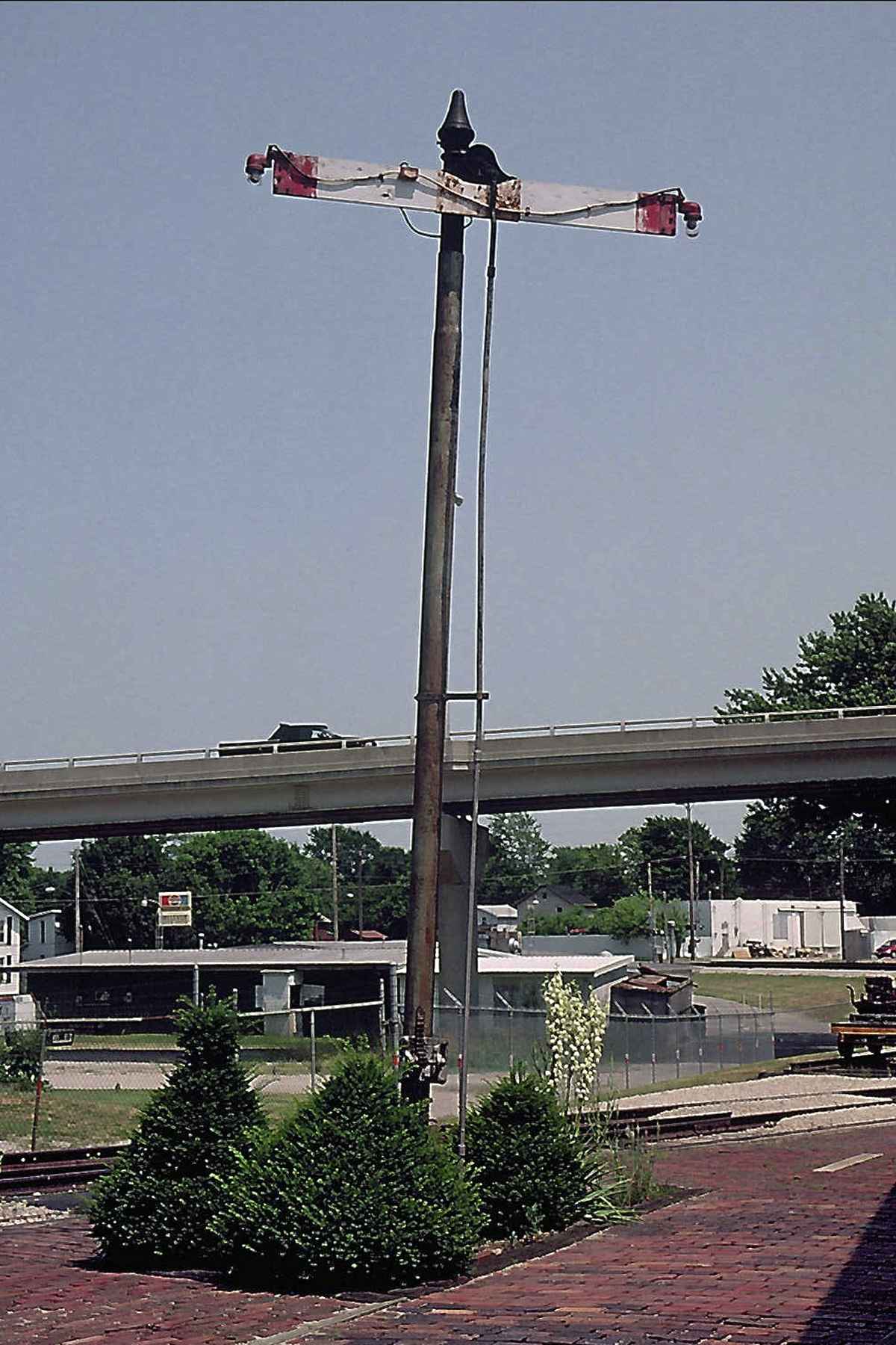 Early Signals Index - Railroad Signals of the US