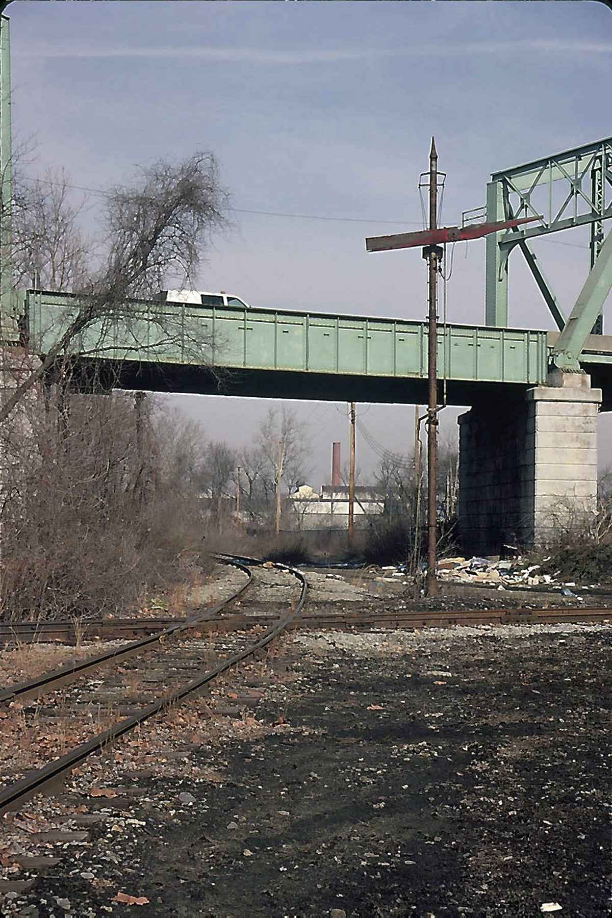 Early Signals Index - Railroad Signals of the US