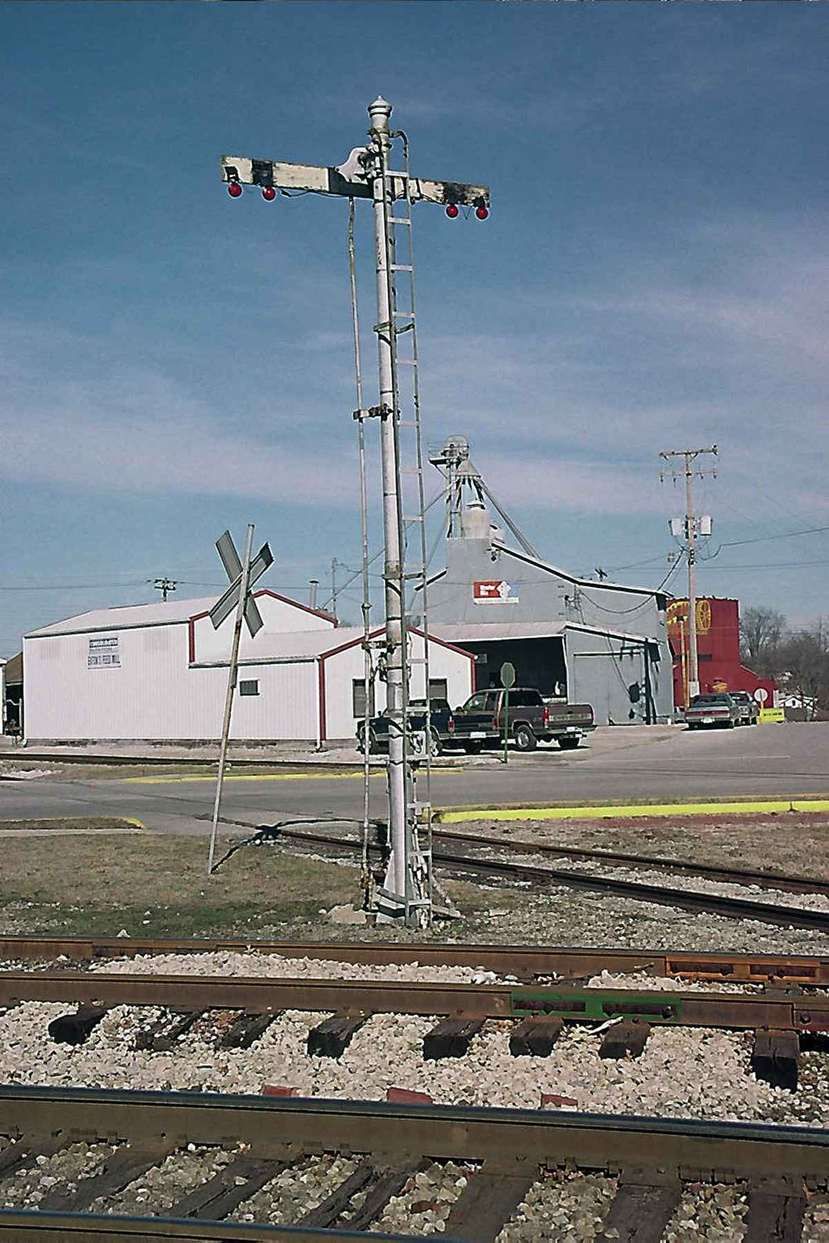 Early Signals Index - Railroad Signals of the US