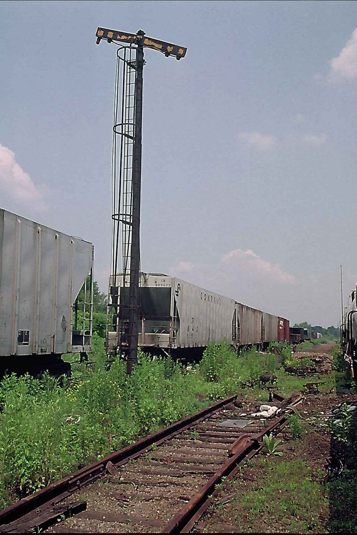 Early Signals Index - Railroad Signals of the US