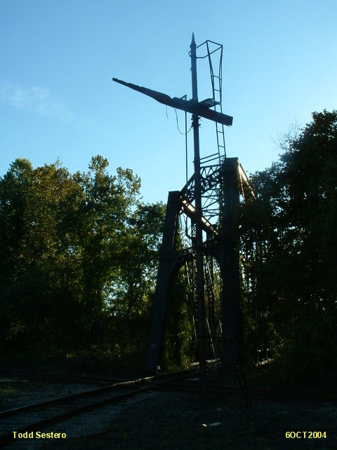 Early Signals Index - Railroad Signals of the US