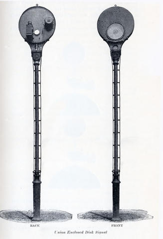 Early Signals Index - Railroad Signals of the US