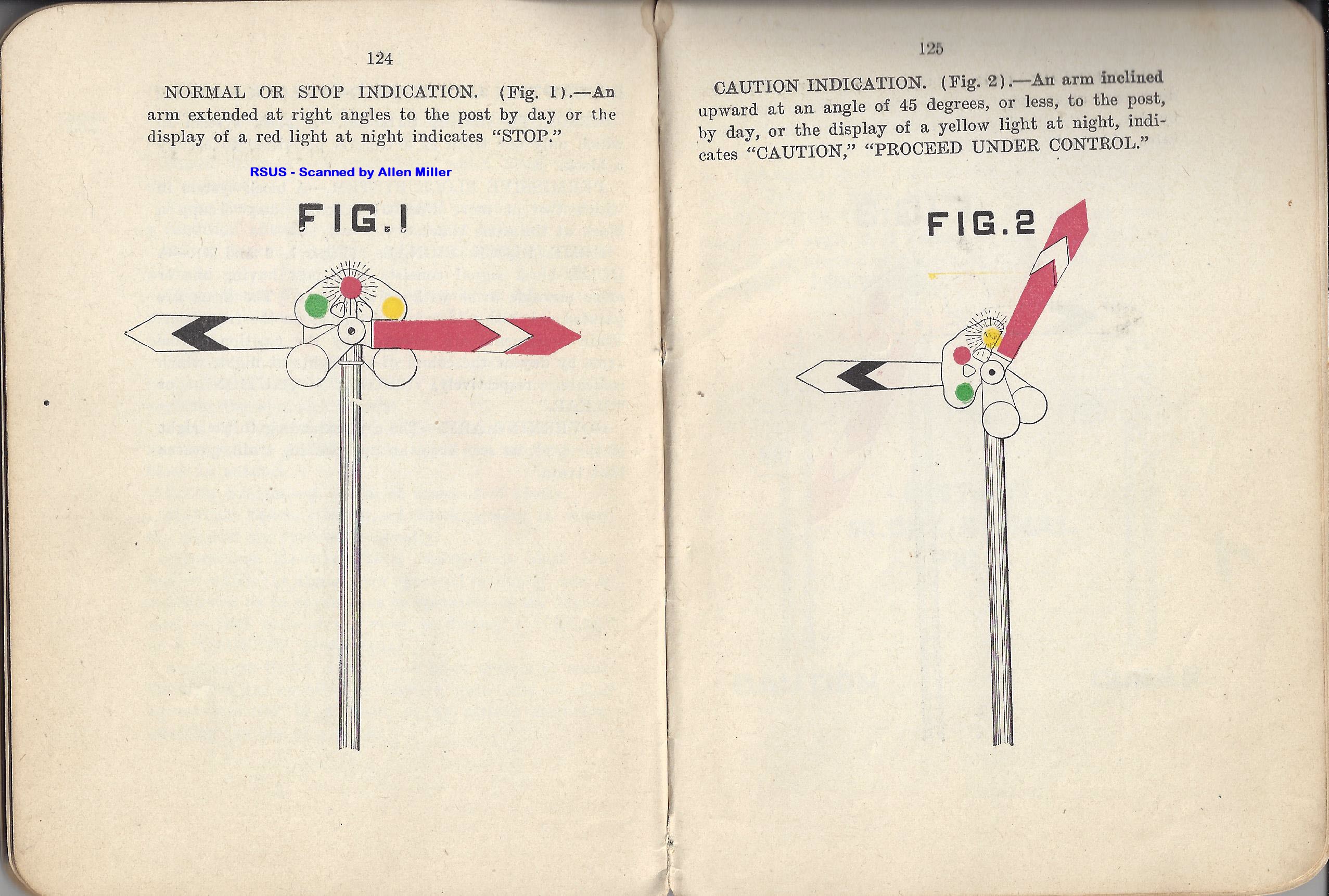 Atchison, Topeka & Santa Fe Rwy Signal Aspects 1909