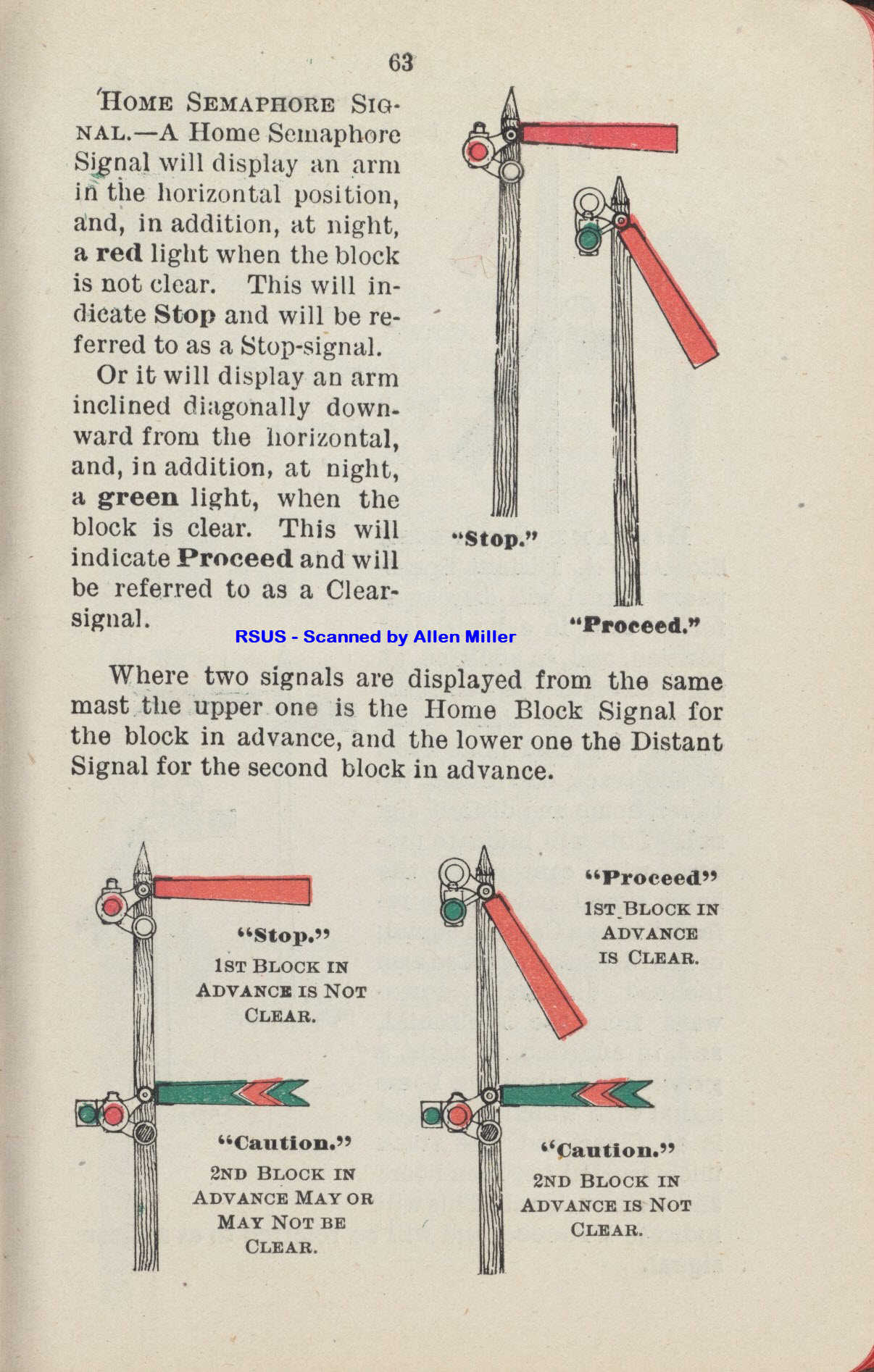 Chicago & North Western Rwy Signal Aspects 1902