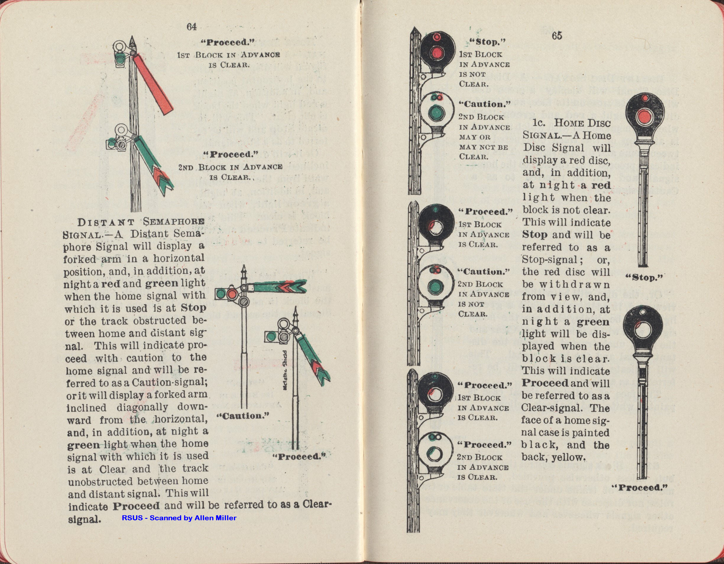 Chicago & North Western Rwy Signal Aspects 1902
