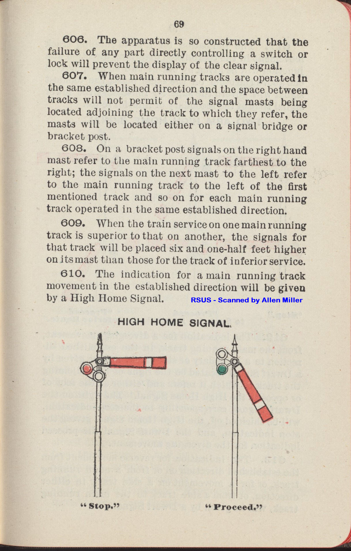 Chicago & North Western Rwy Signal Aspects 1902