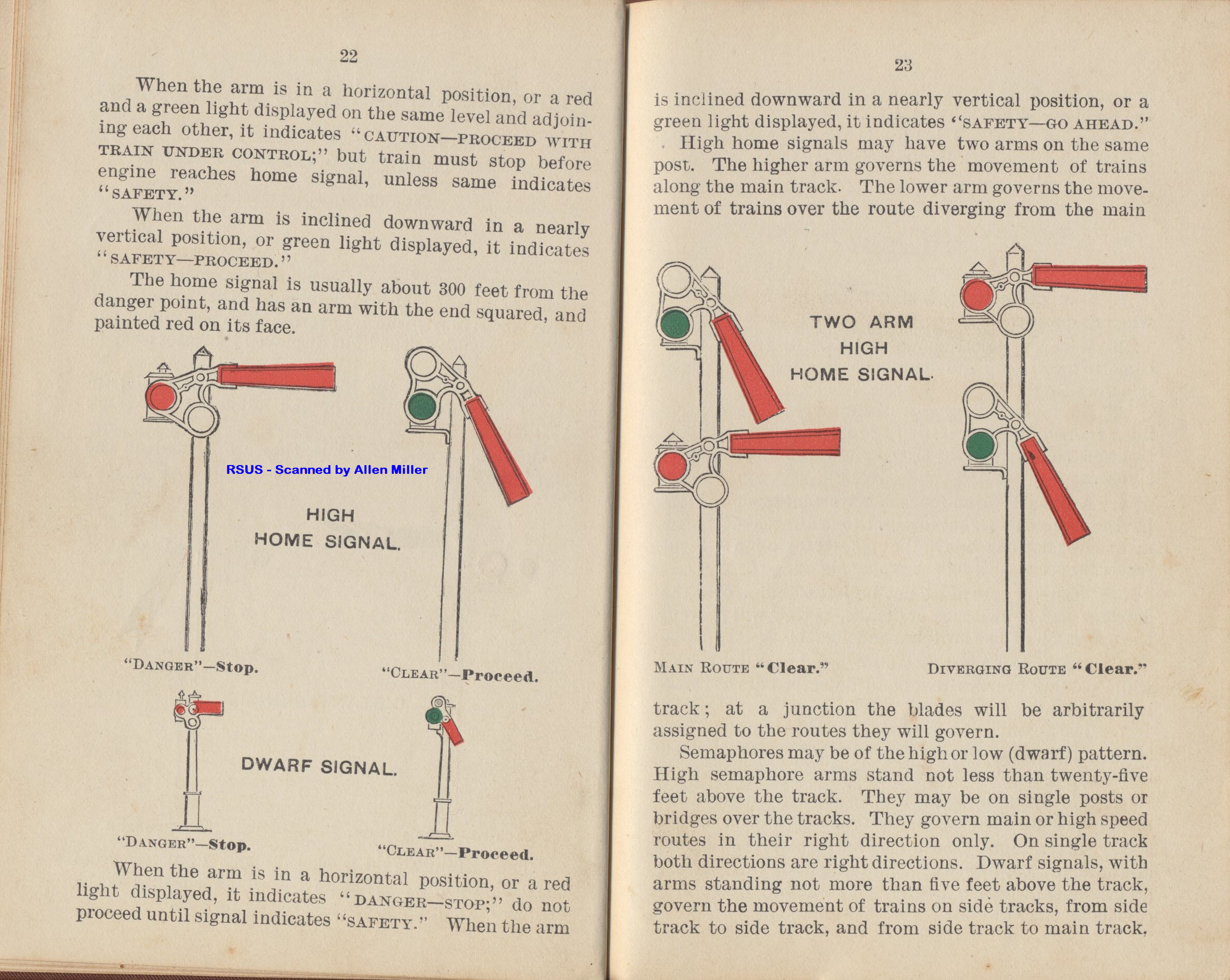 Chicago & North Western Rwy Signal Aspects 1893