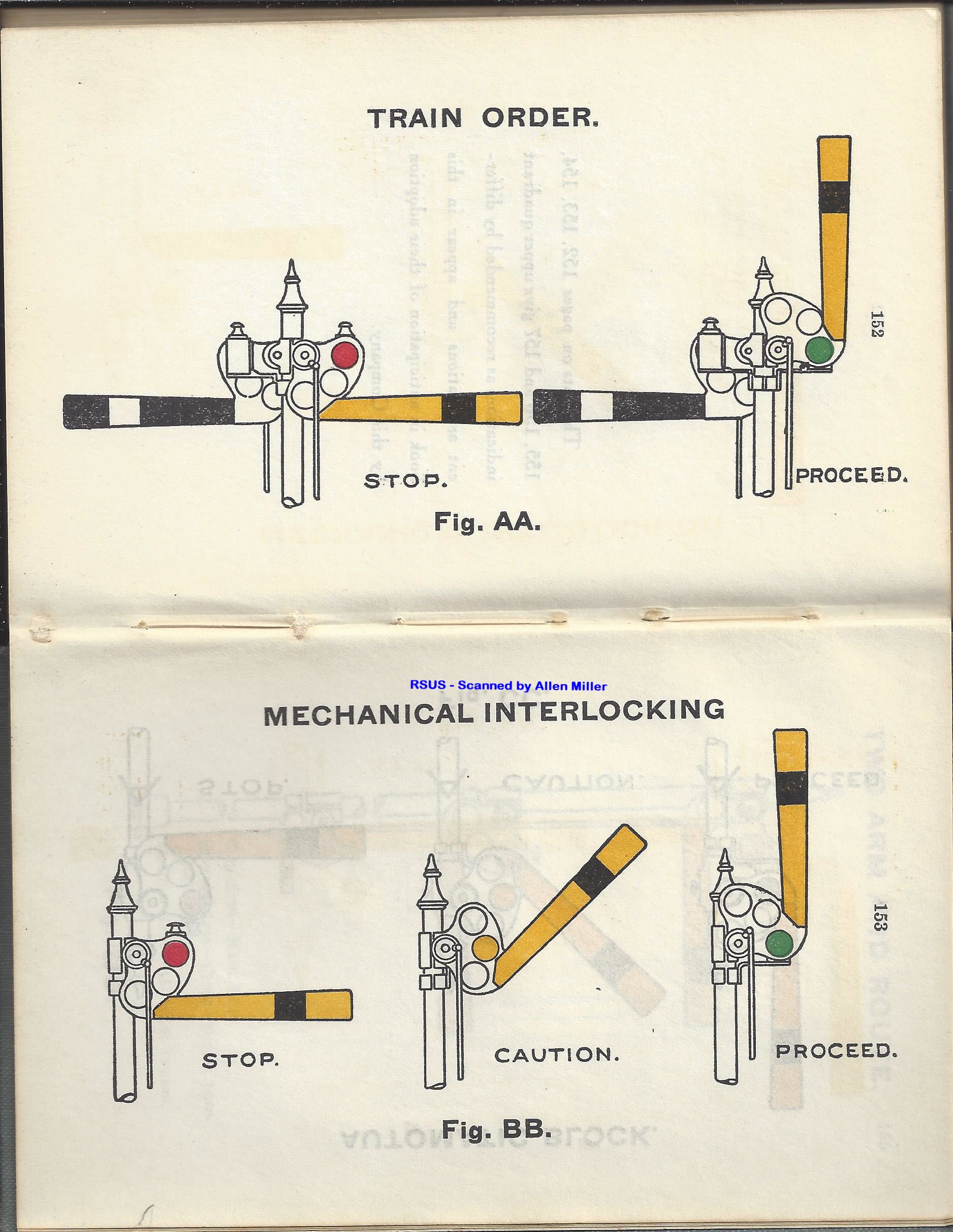 St Louis & San Francisco RR Signal Aspects 1909