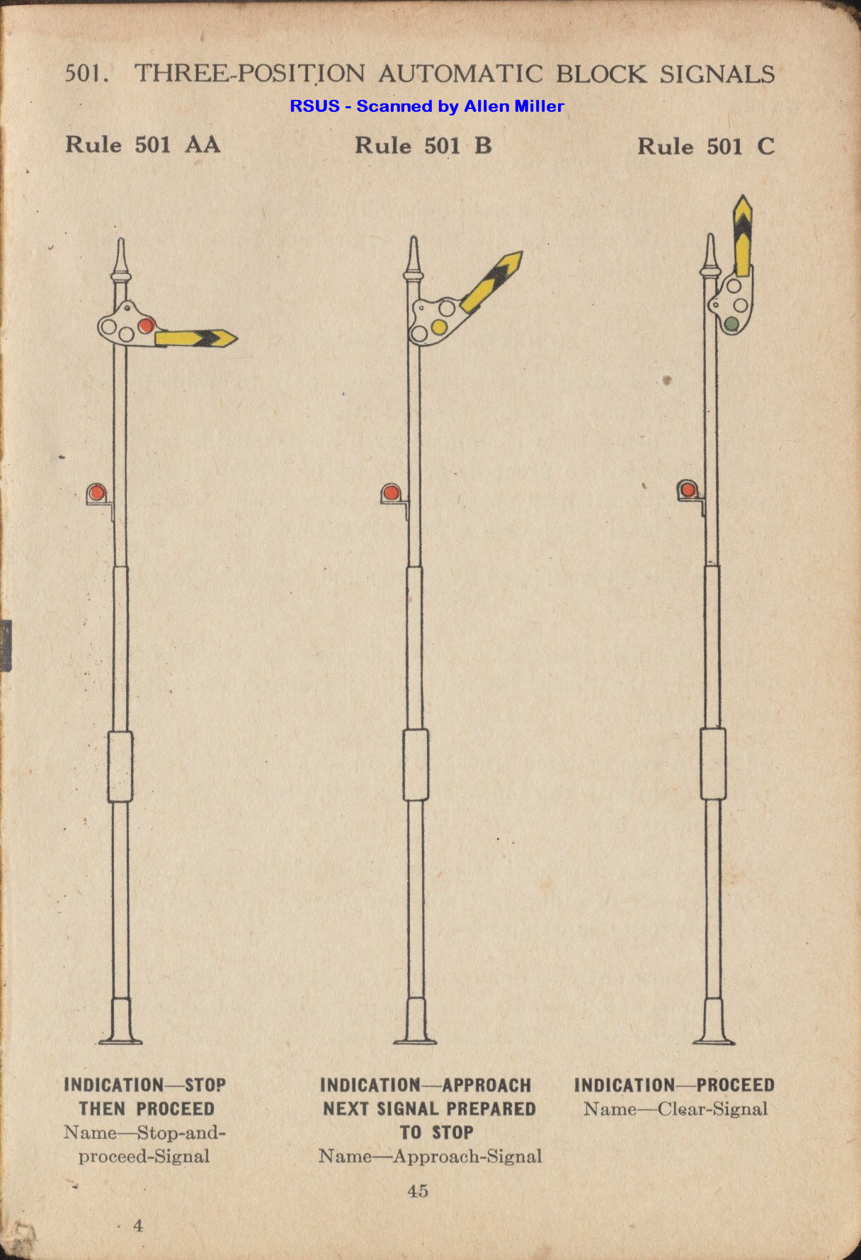 Kansas City Terminal Railway Map