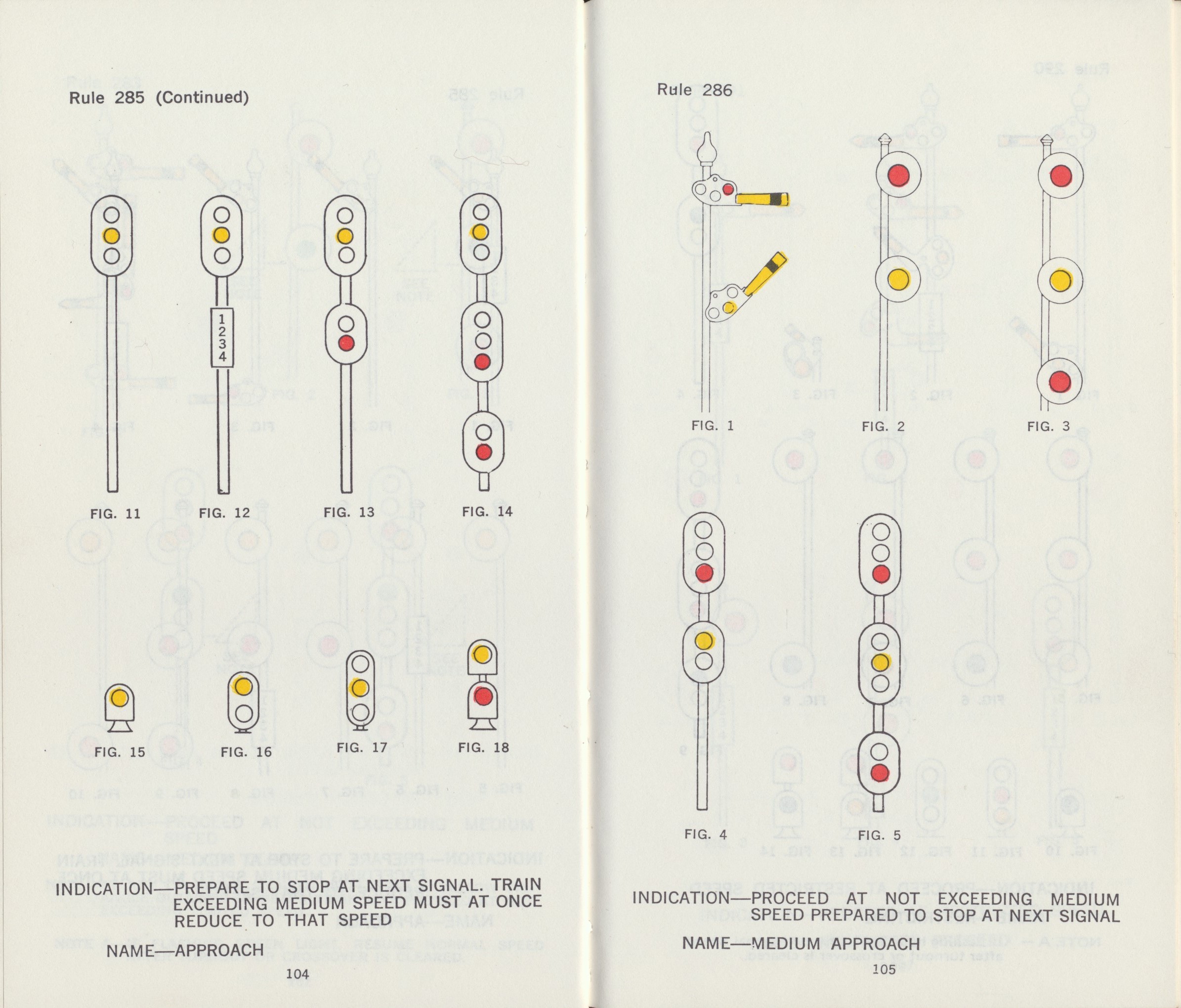 Louisville & Nashville RR Signal Aspects 1974