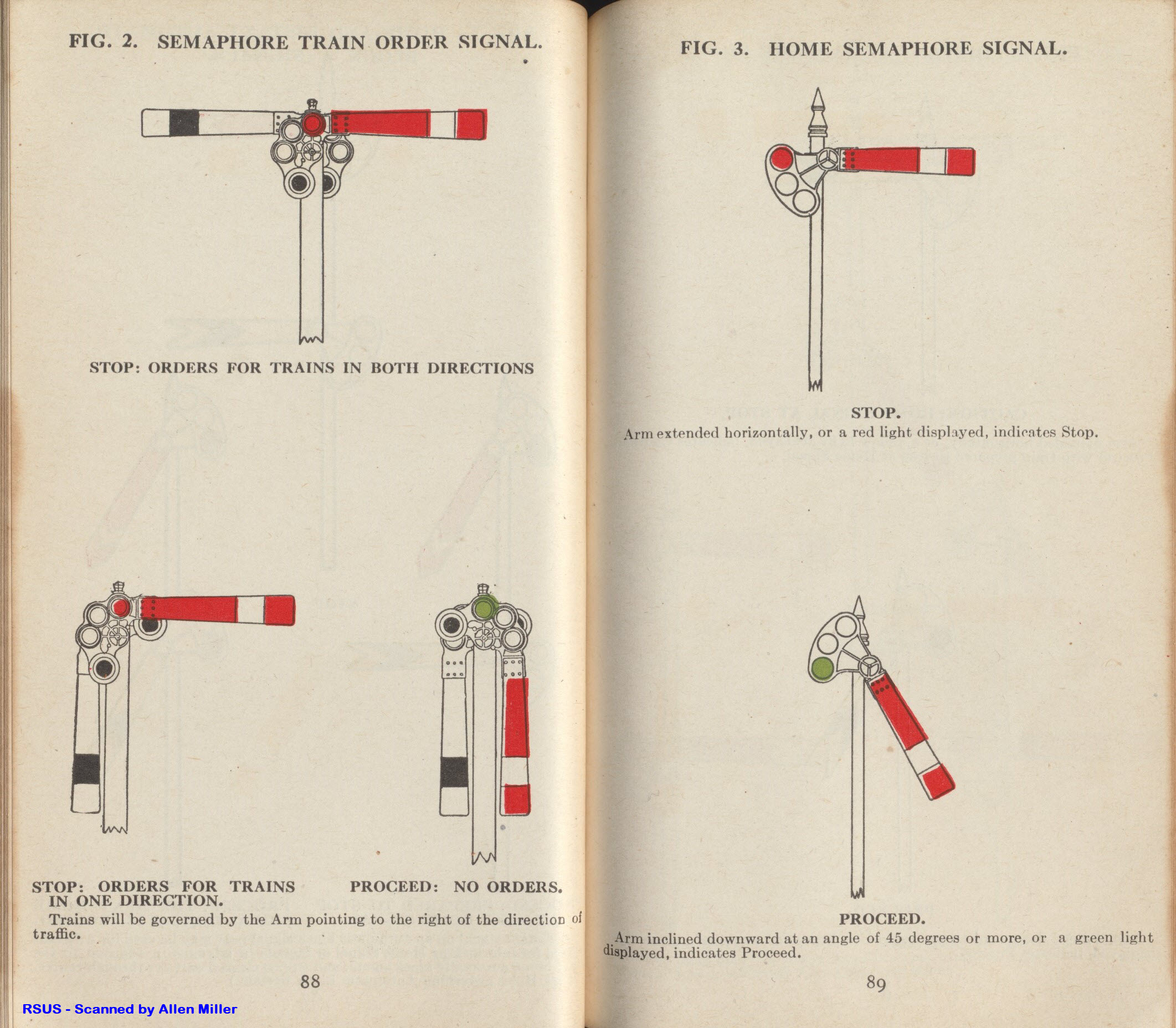 Maine Central RR Signal Aspects 1924