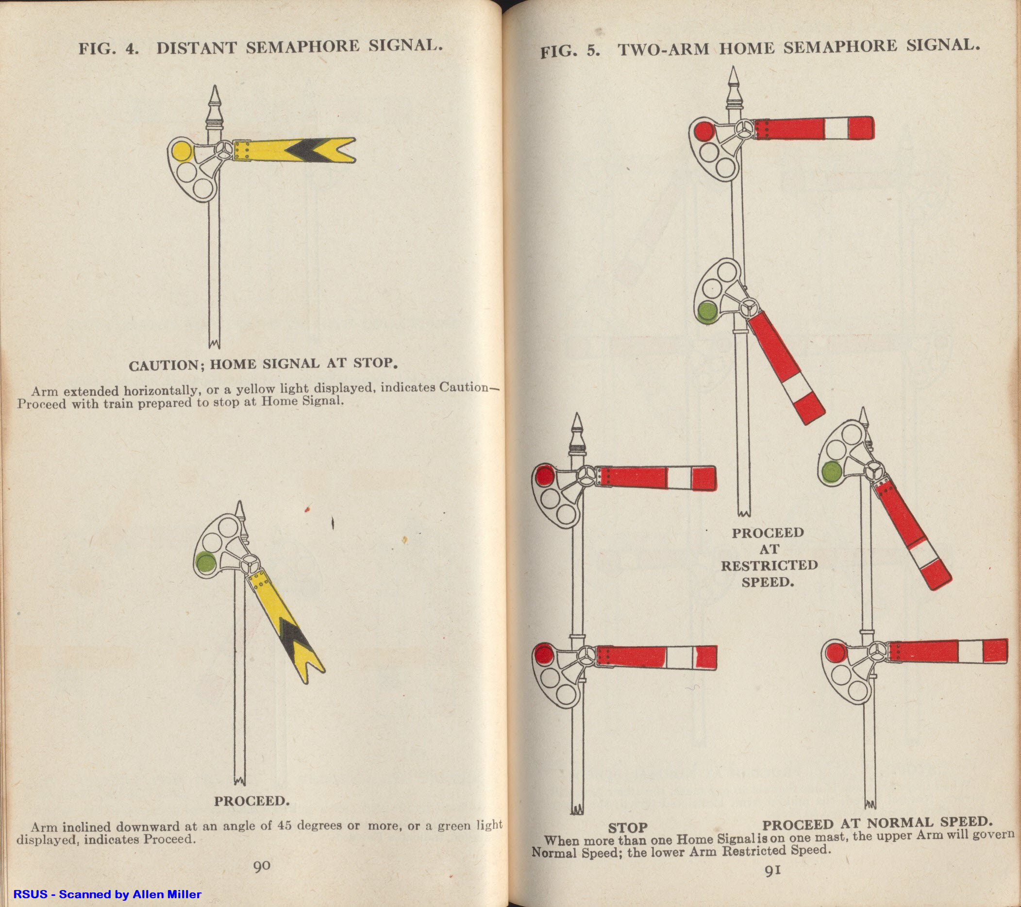 Maine Central RR Signal Aspects 1924