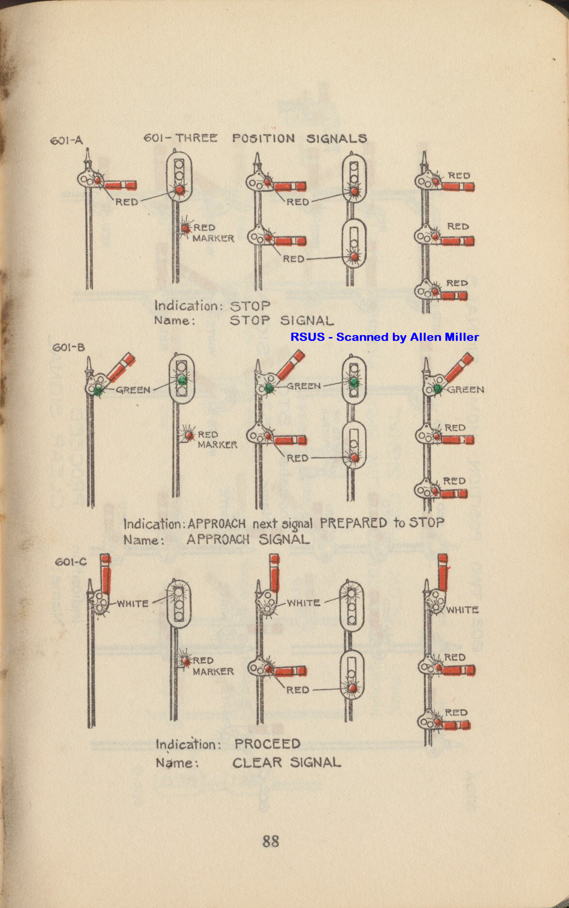 Milwaukee Road RR Signal Aspects 1917