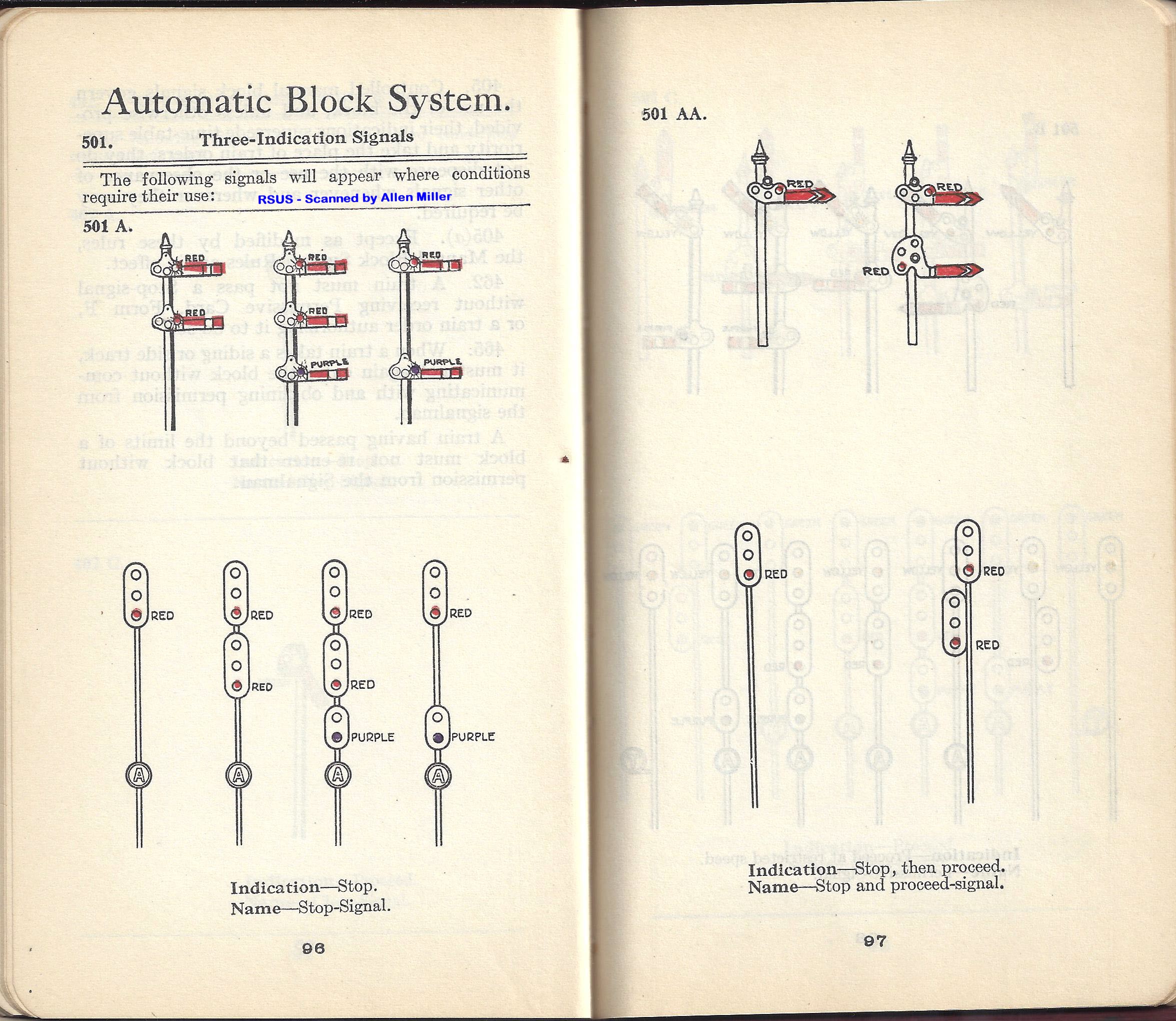 Missouri Pacific Lines Signal Aspects 1929