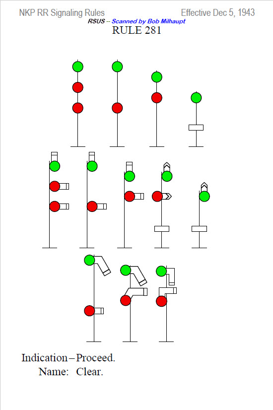 Nickle Plate Road RR Signal Aspects 1943