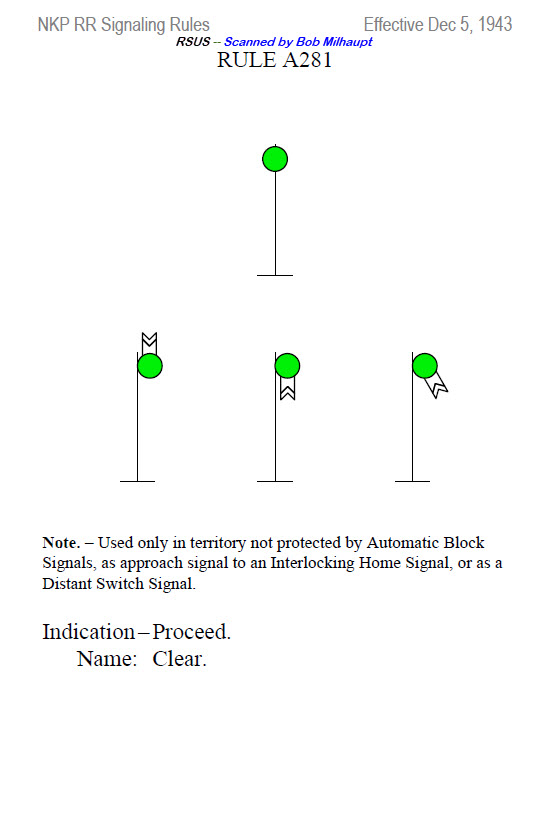 Nickle Plate Road RR Signal Aspects 1943