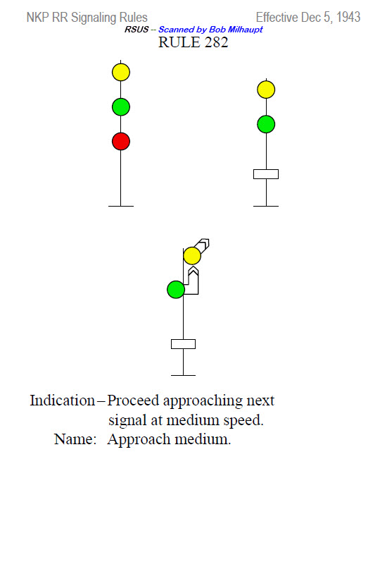 Nickle Plate Road RR Signal Aspects 1943