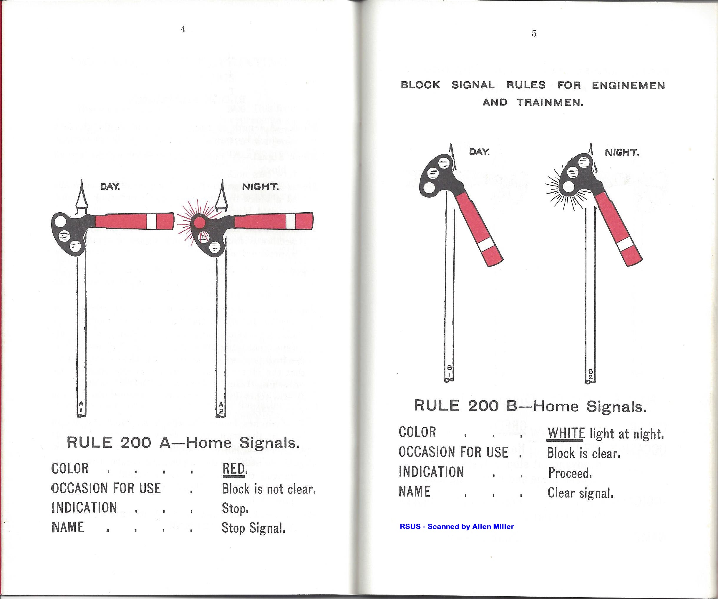 New York & Long Branch RR Signal Aspects 1903