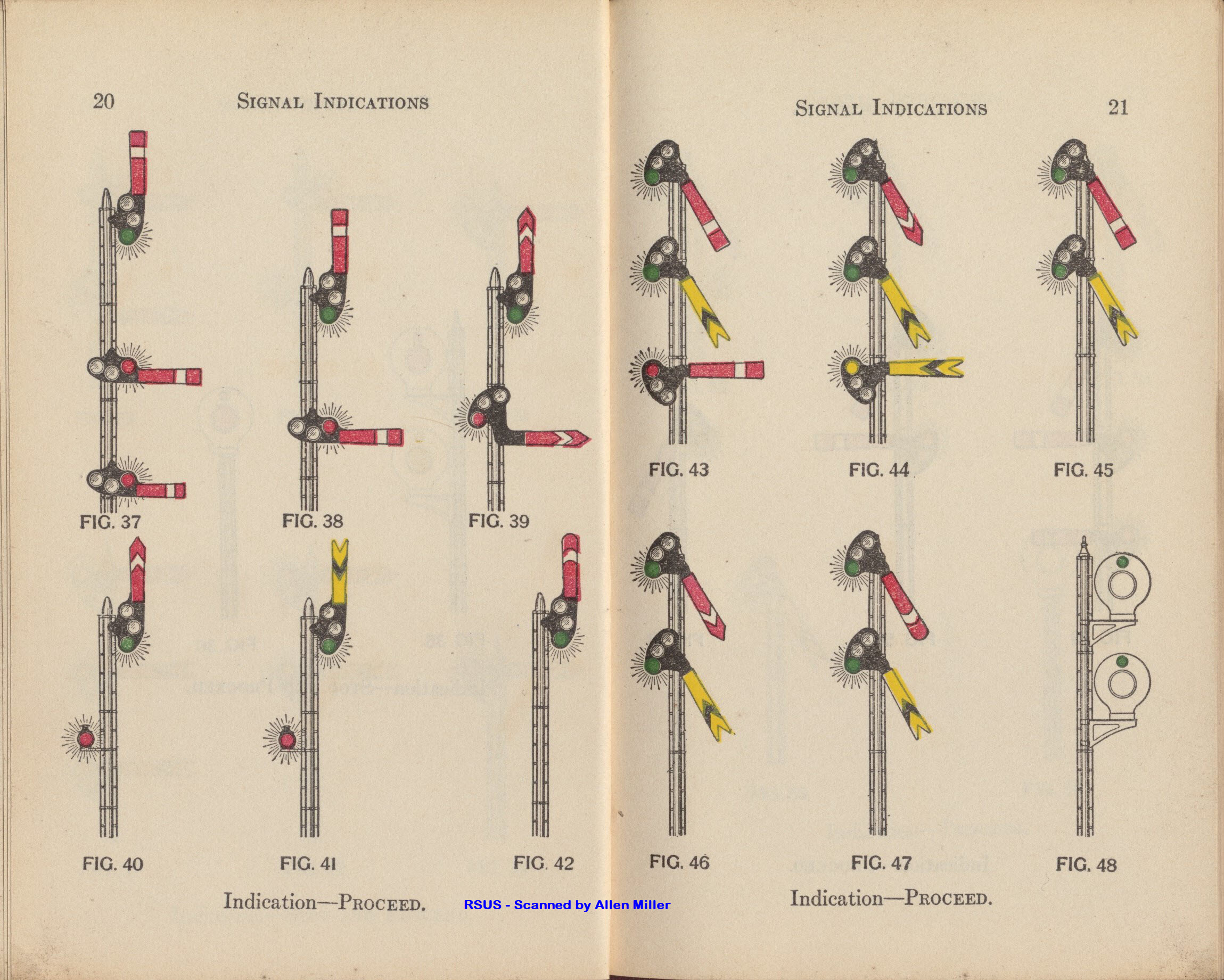 New York Central & Hudson River RR Signal Aspects 1912