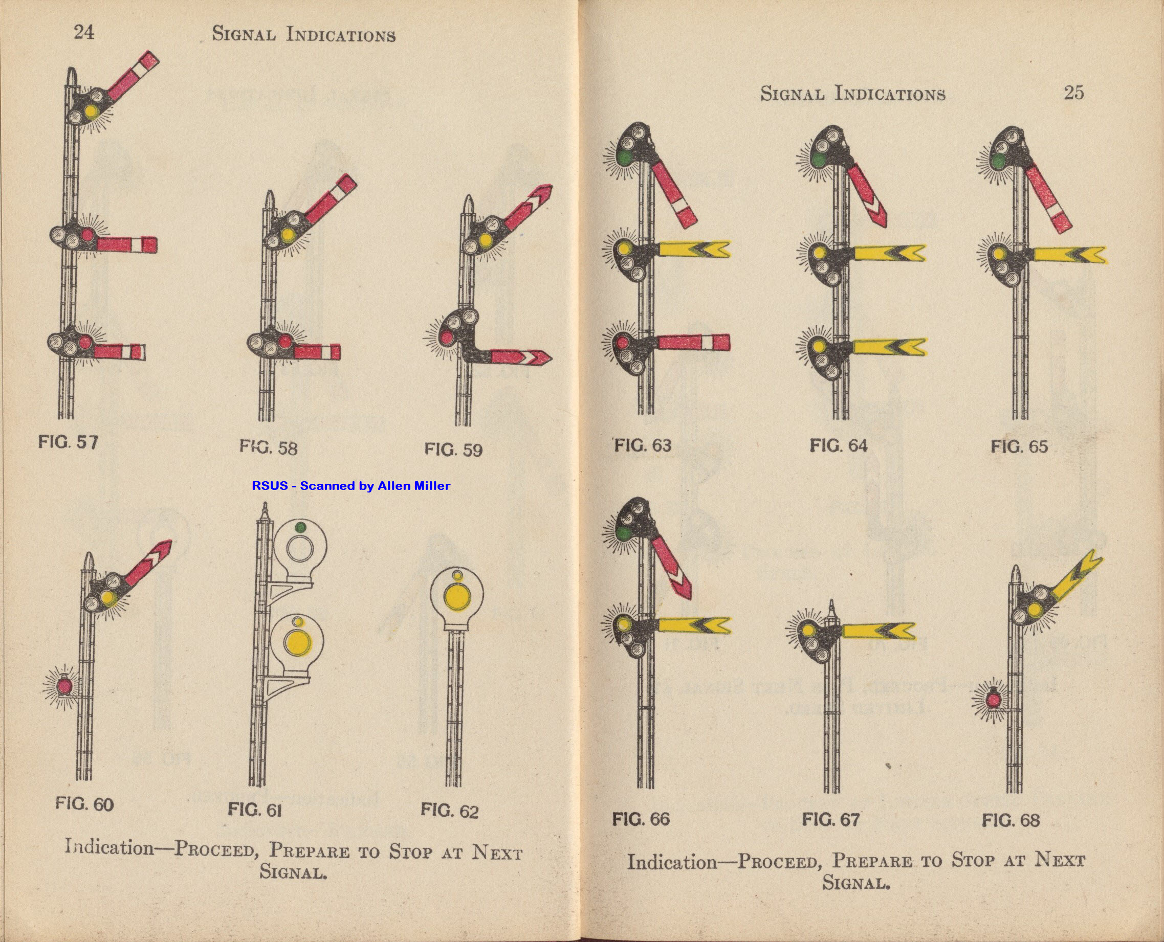 New York Central & Hudson River RR Signal Aspects 1912