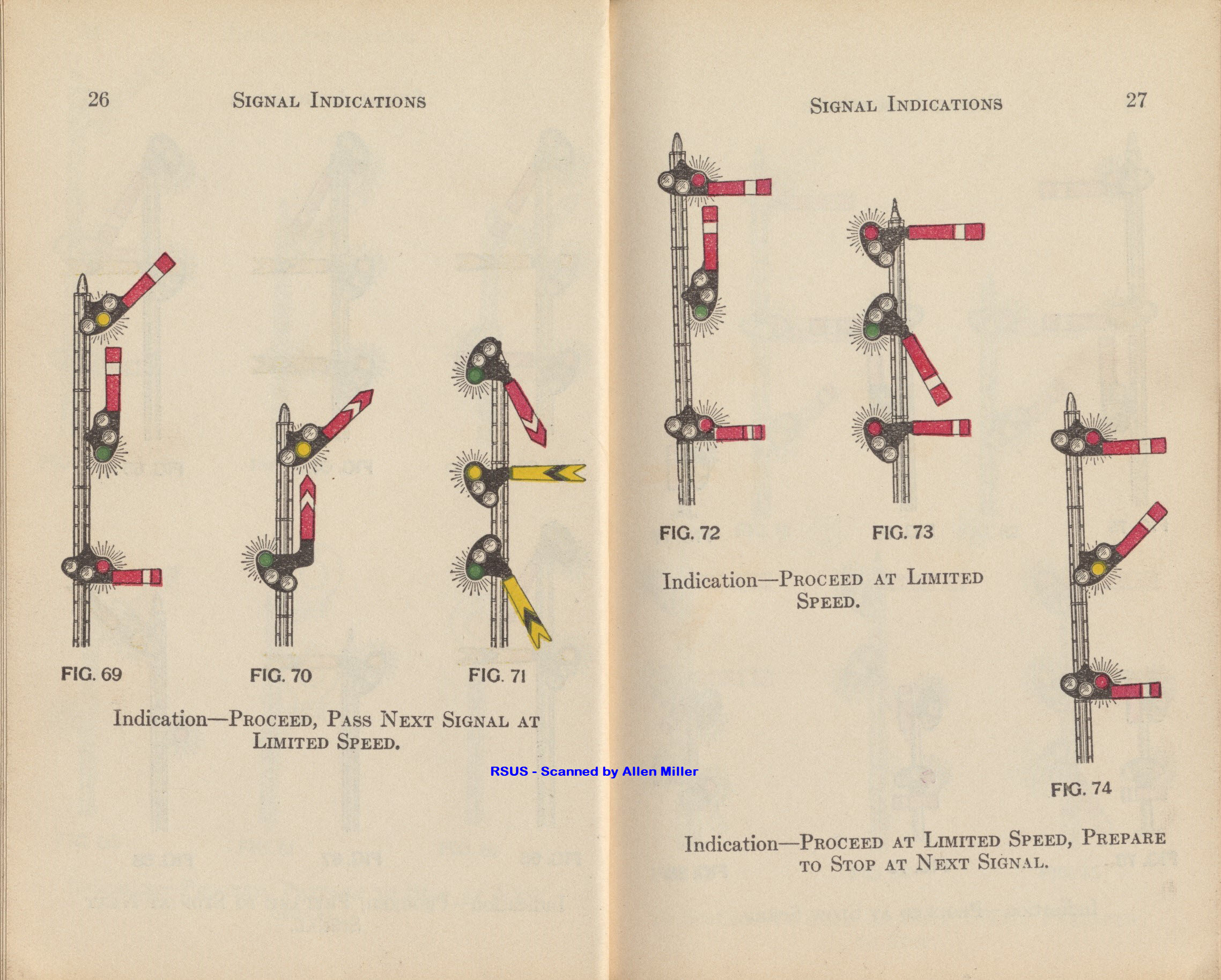 New York Central & Hudson River RR Signal Aspects 1912