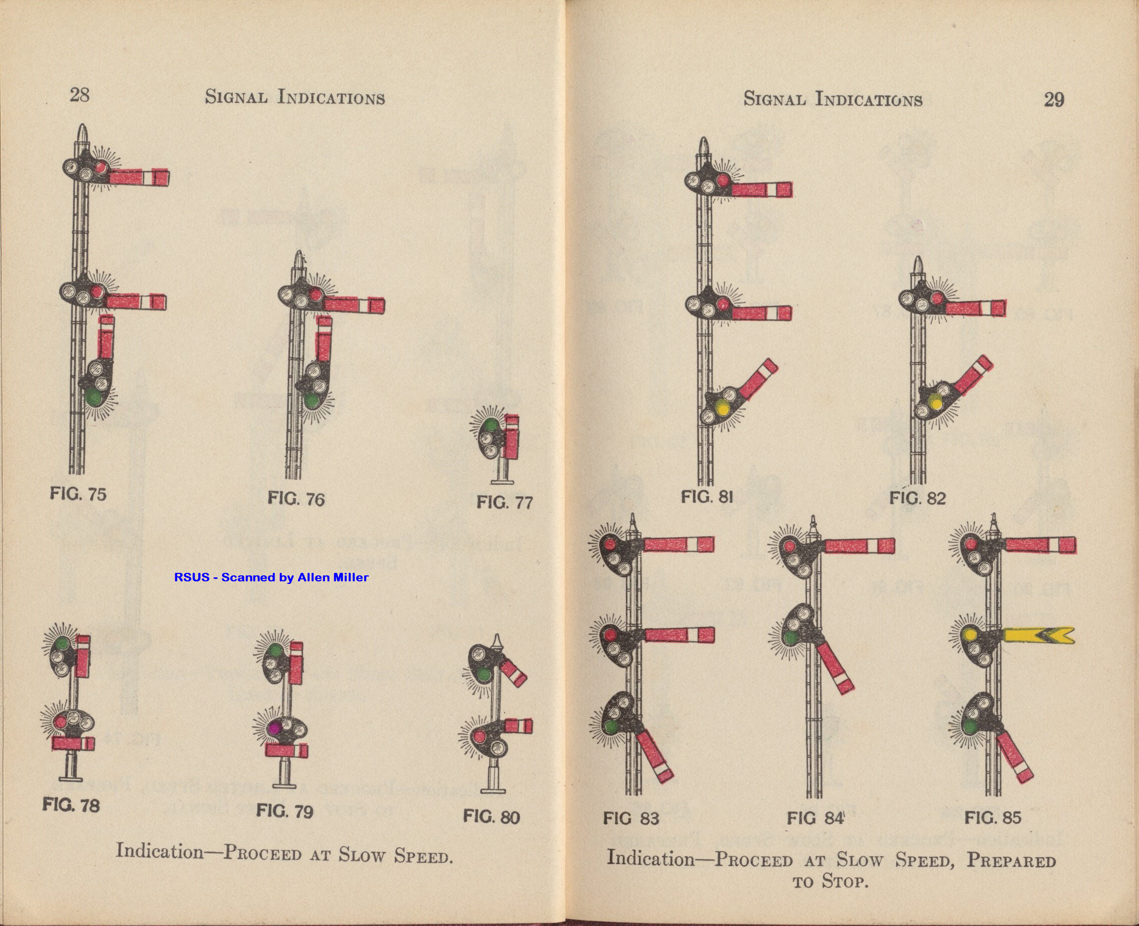 New York Central & Hudson River RR Signal Aspects 1912