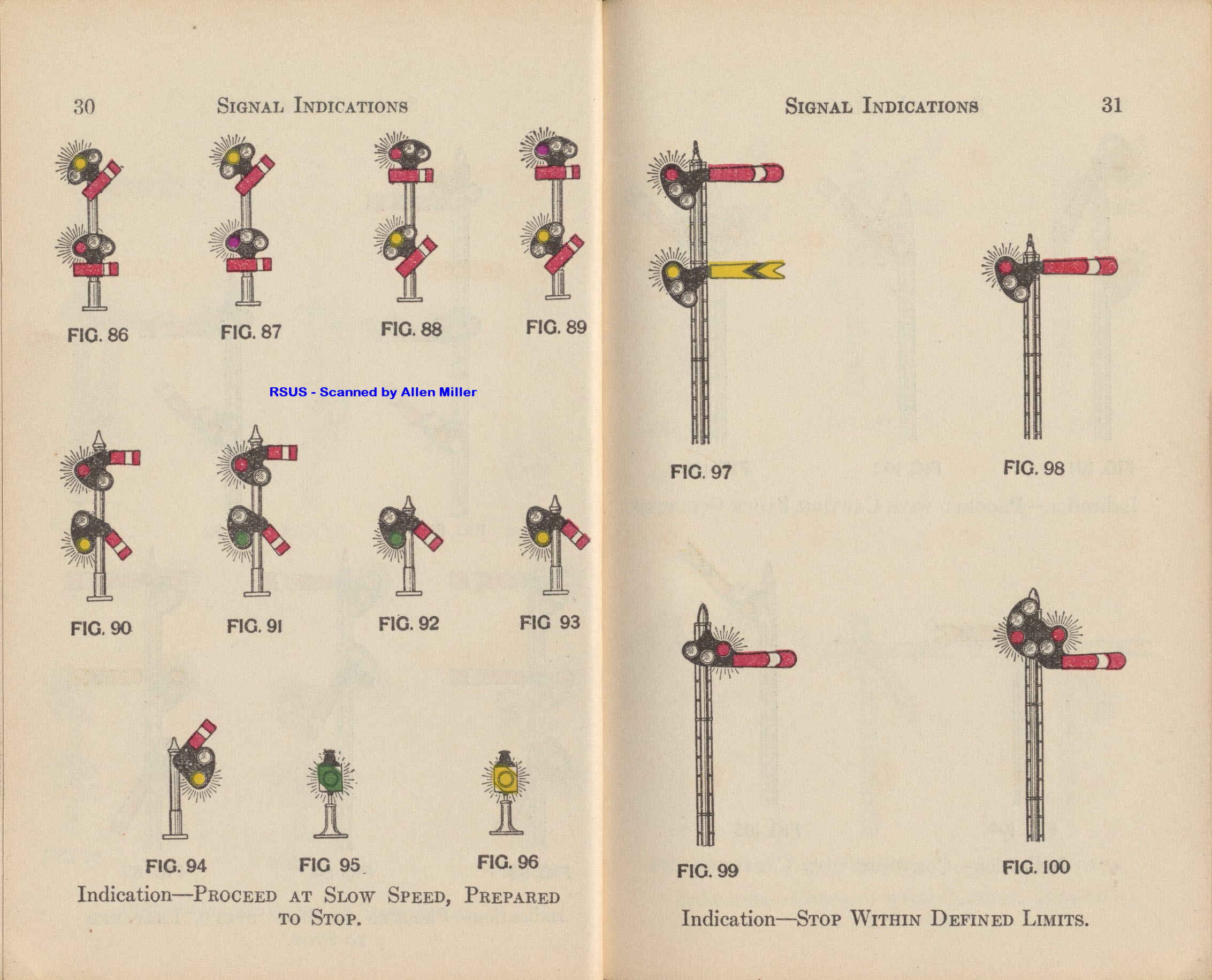 New York Central & Hudson River RR Signal Aspects 1912