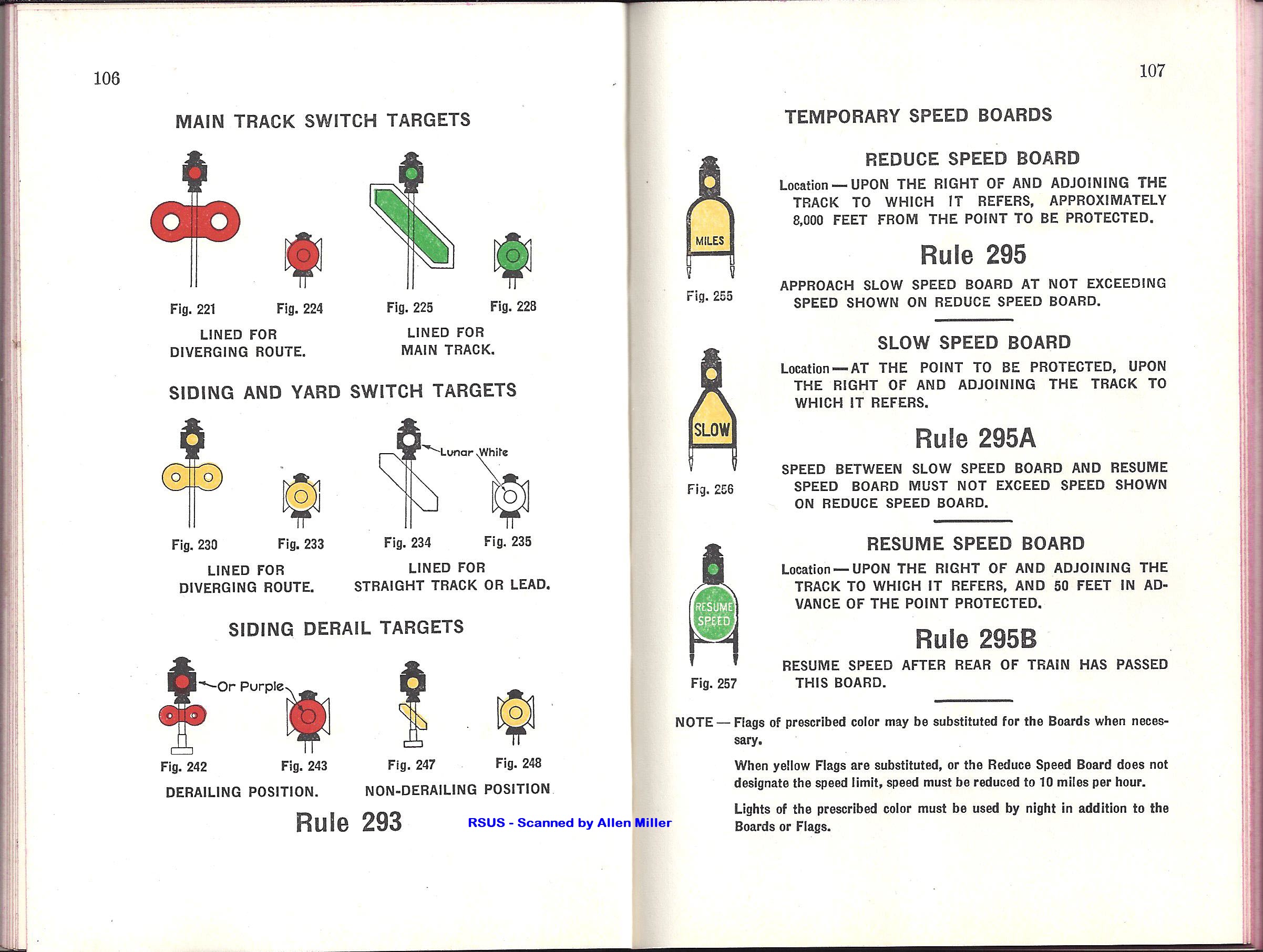 New York Central RR Signal Aspects 1937