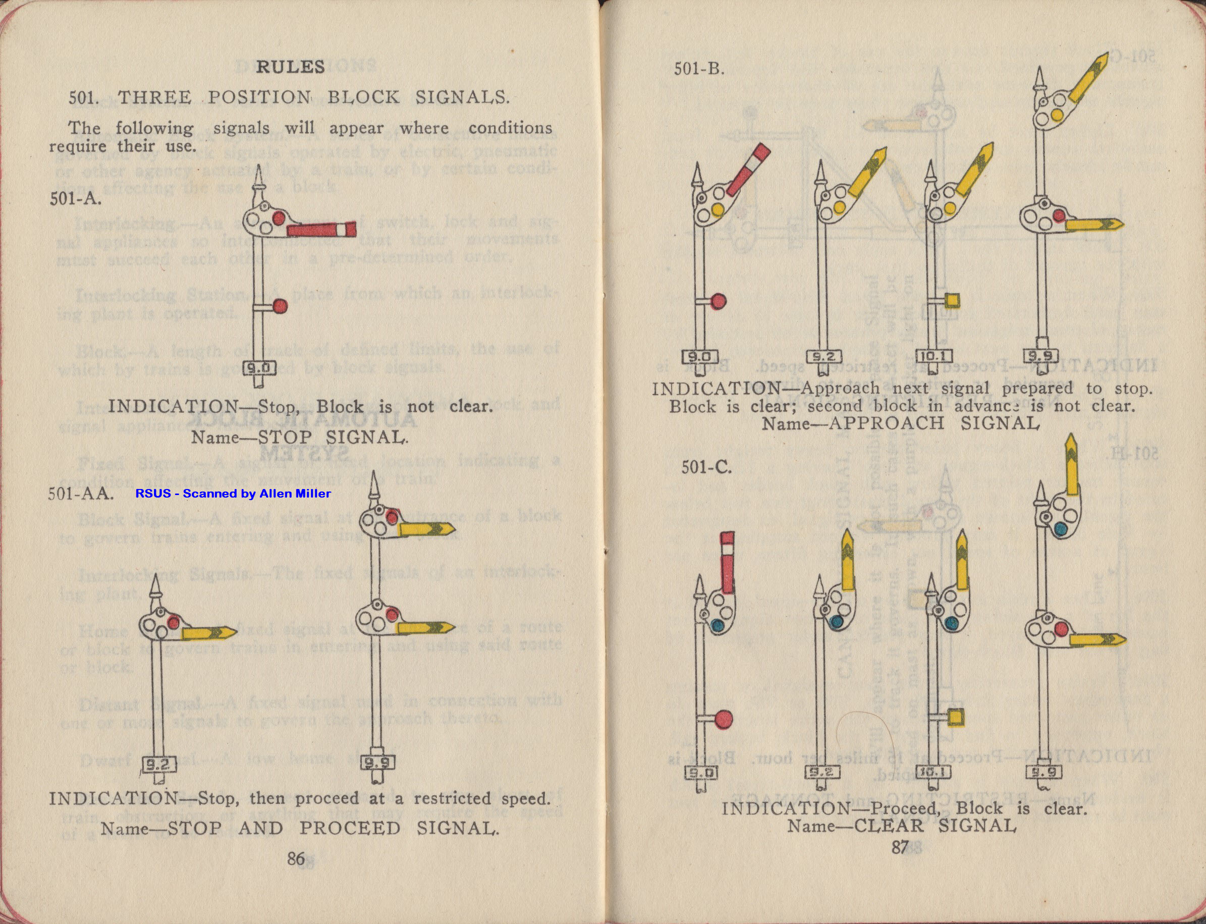 Soo Rwy Signal Aspects 1928
