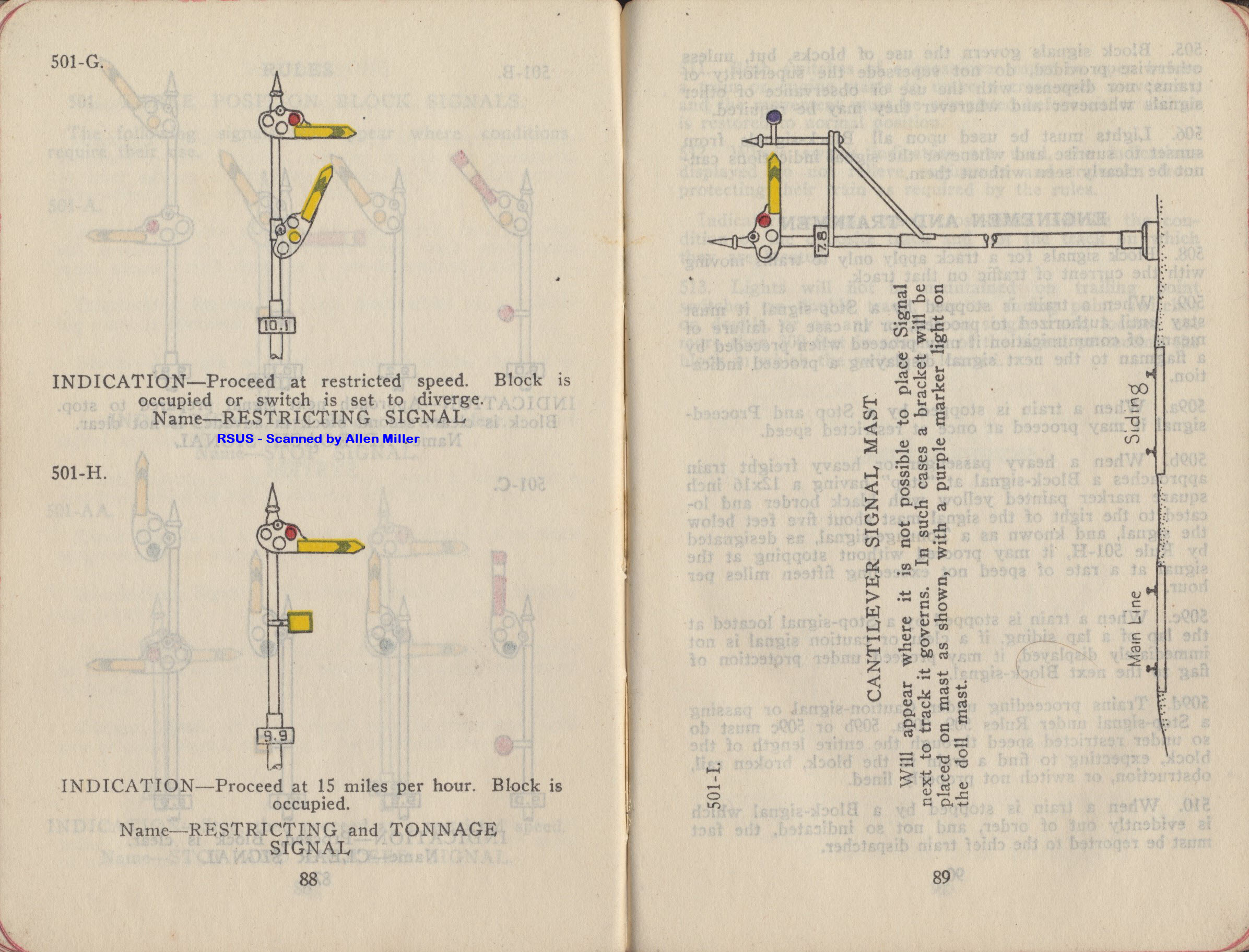 Soo Rwy Signal Aspects 1928