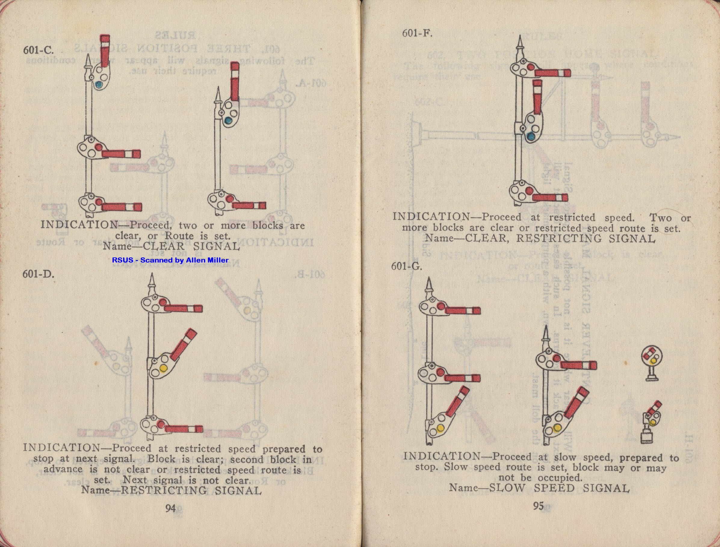 Soo Rwy Signal Aspects 1928