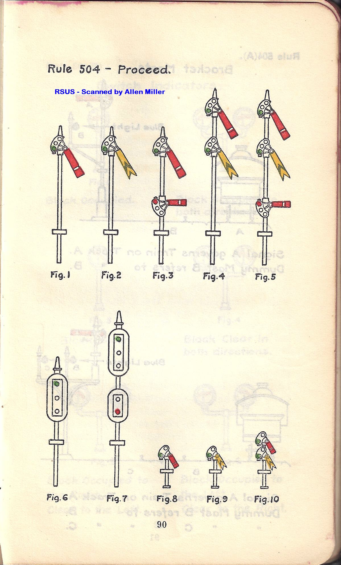 Western Pacific RR Signal Aspects 1924
