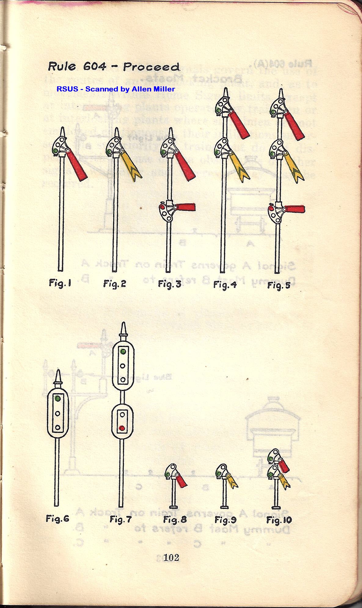 Western Pacific RR Signal Aspects 1924