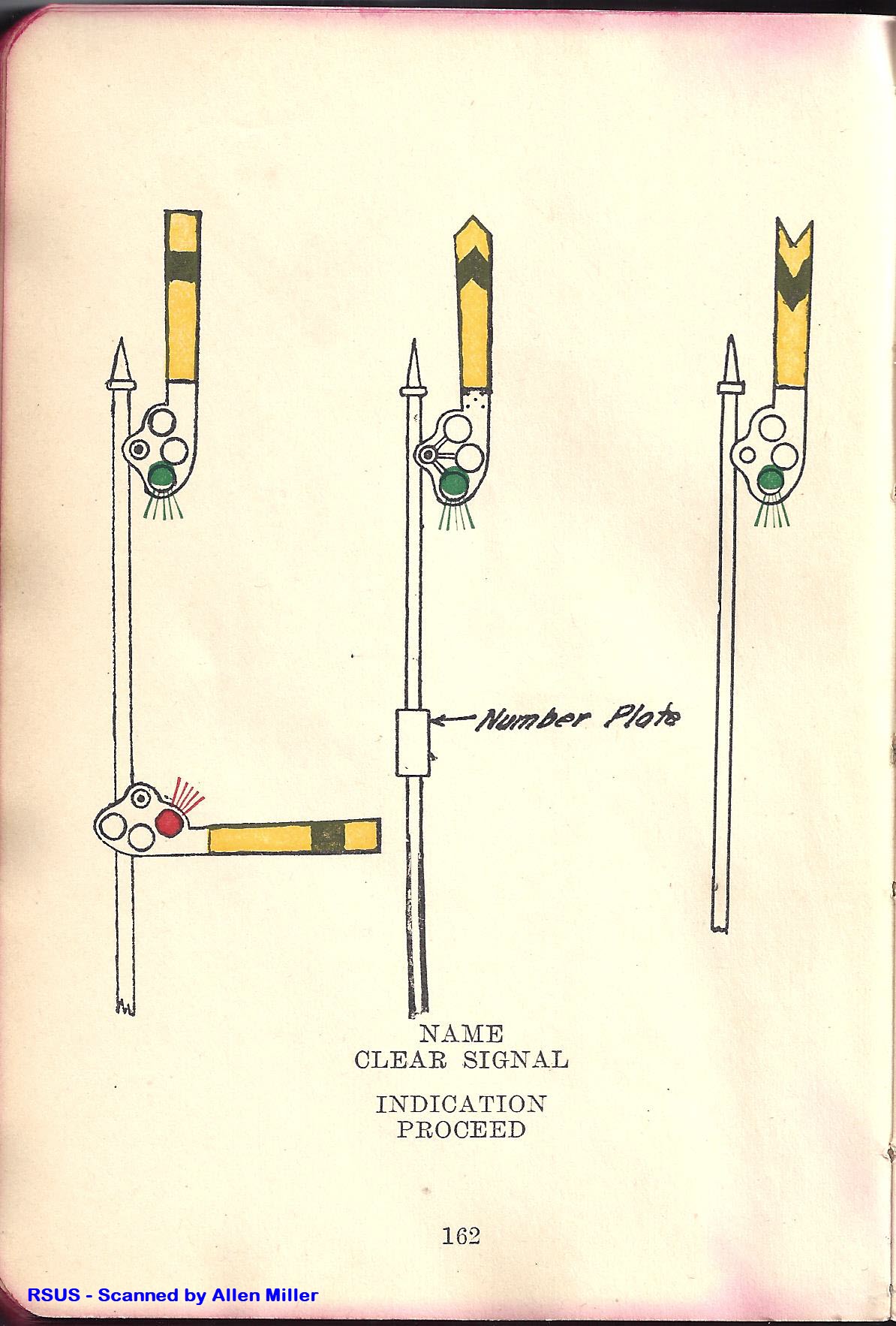 Atlantic Coast Line RR Signal Rulebook 1926