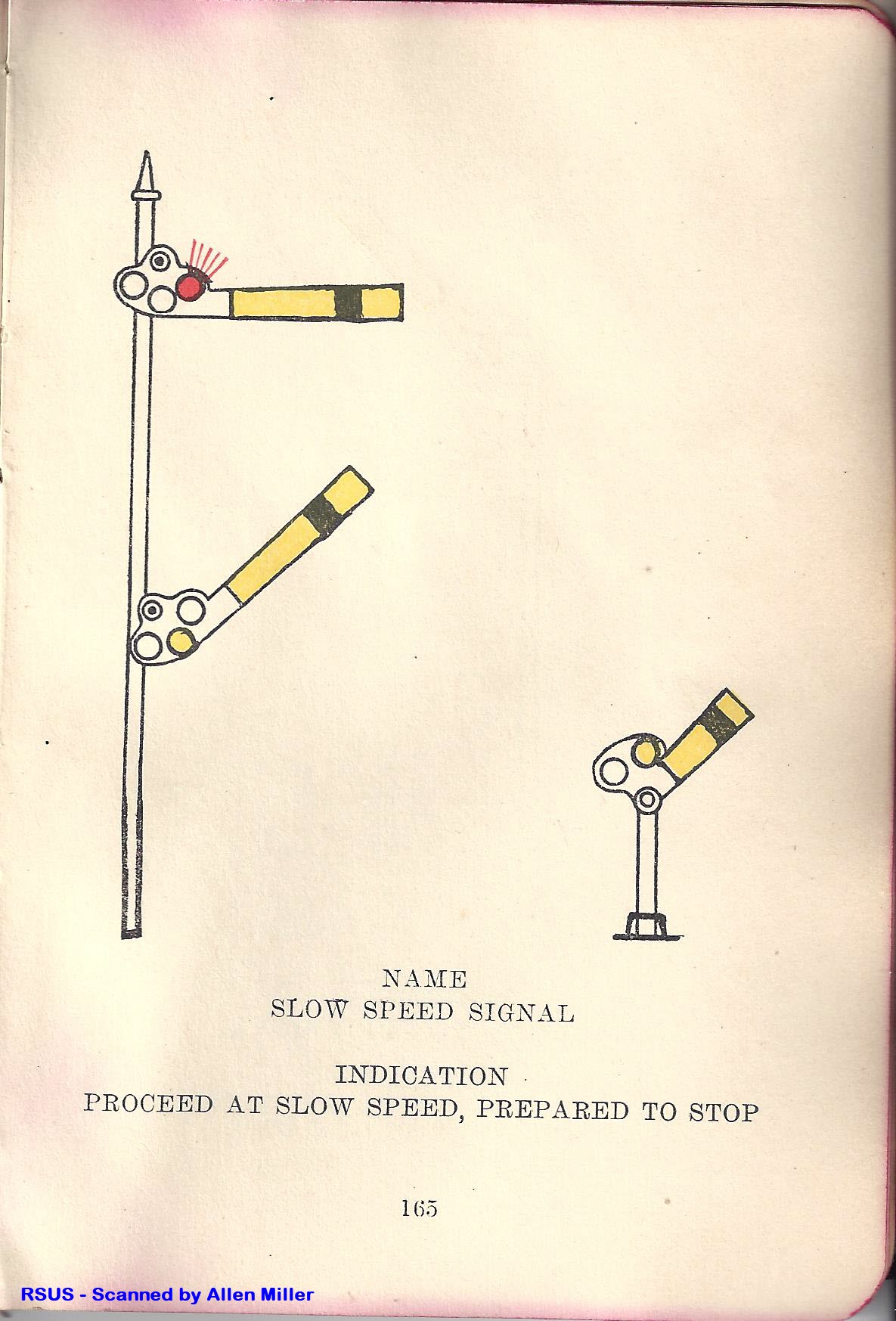 Atlantic Coast Line RR Signal Rulebook 1926