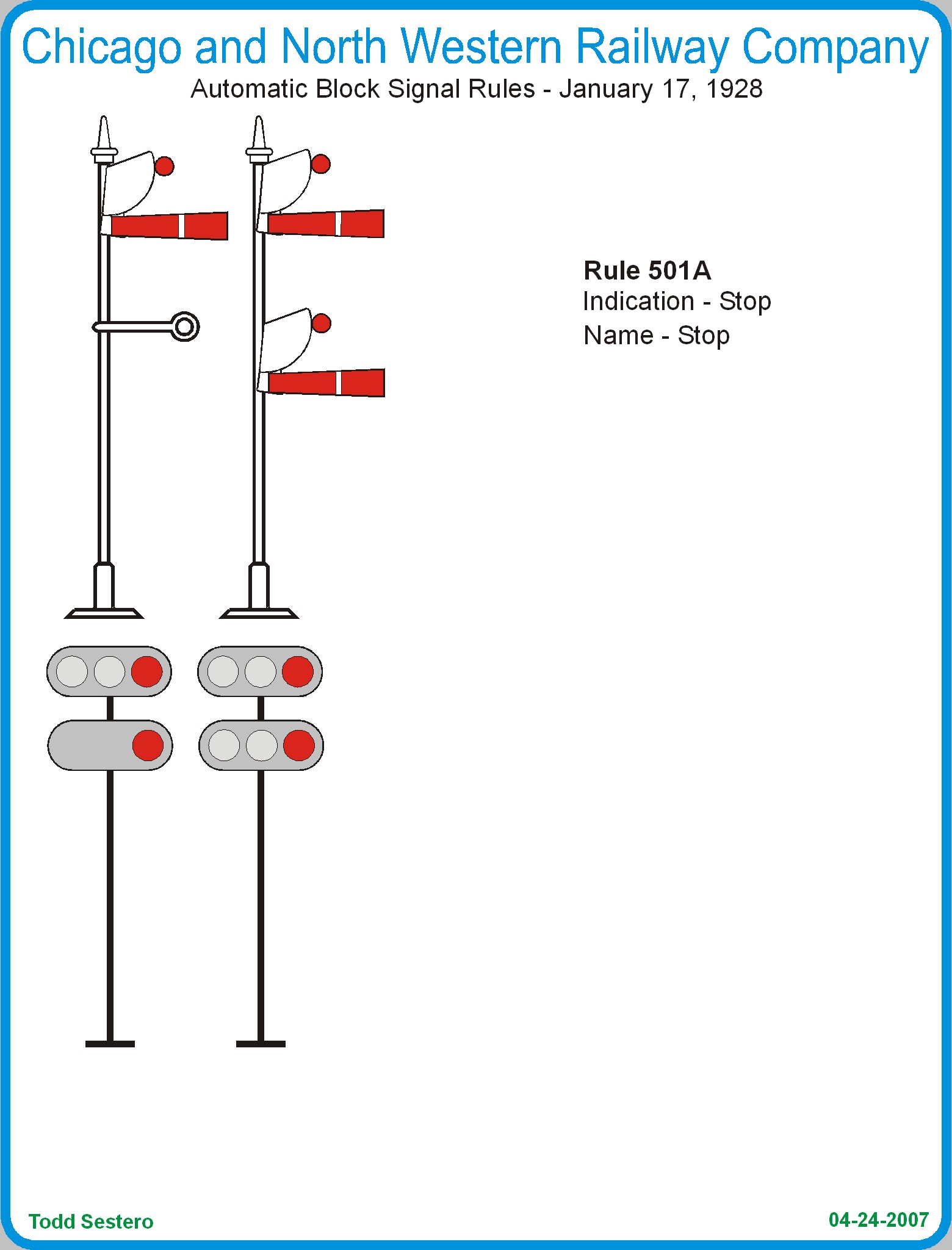CNW Rwy Signal Aspects 1929