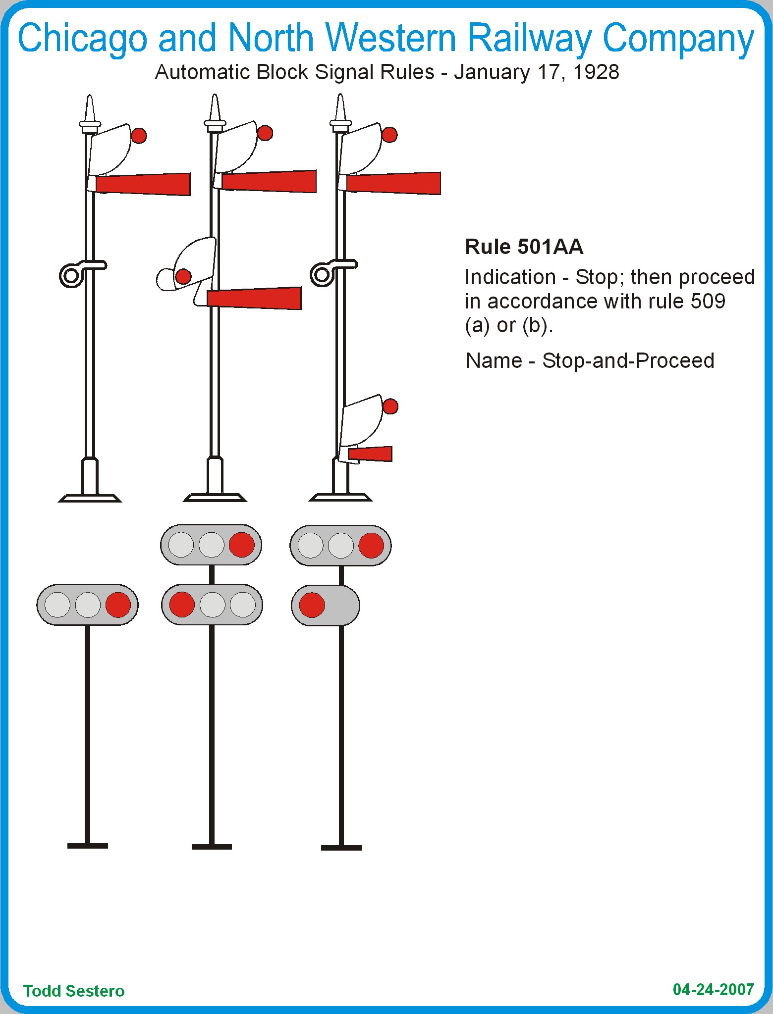 CNW Rwy Signal Aspects 1929