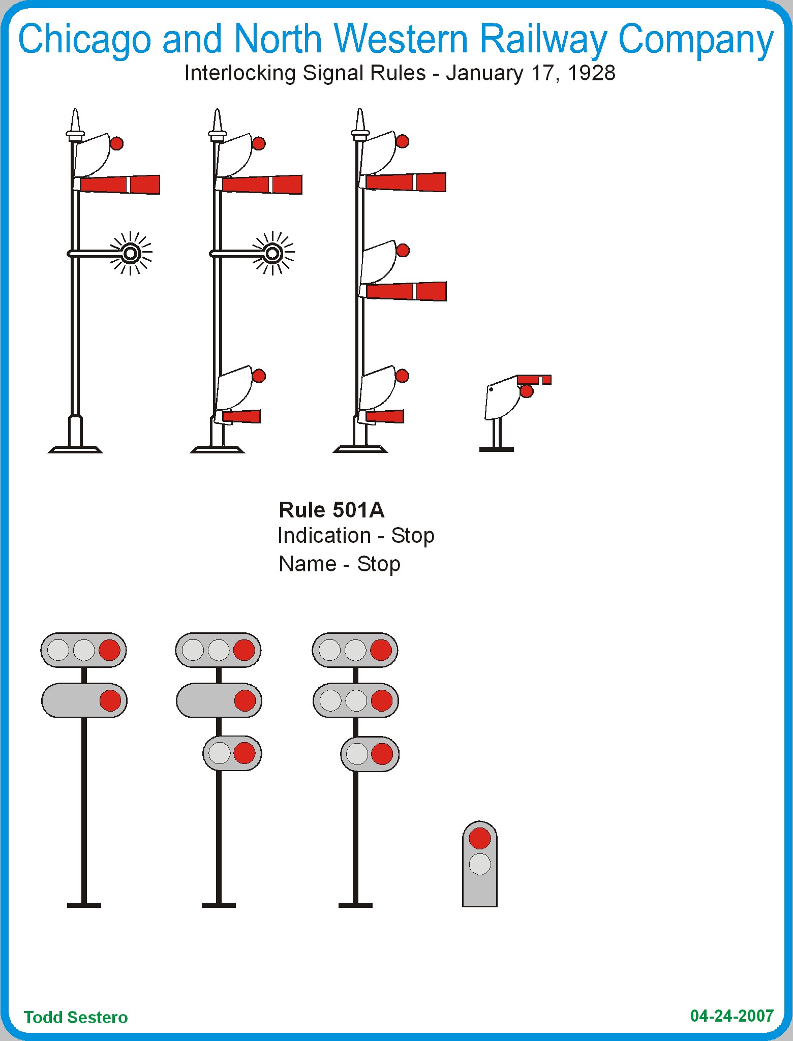 CNW Rwy Signal Aspects 1929