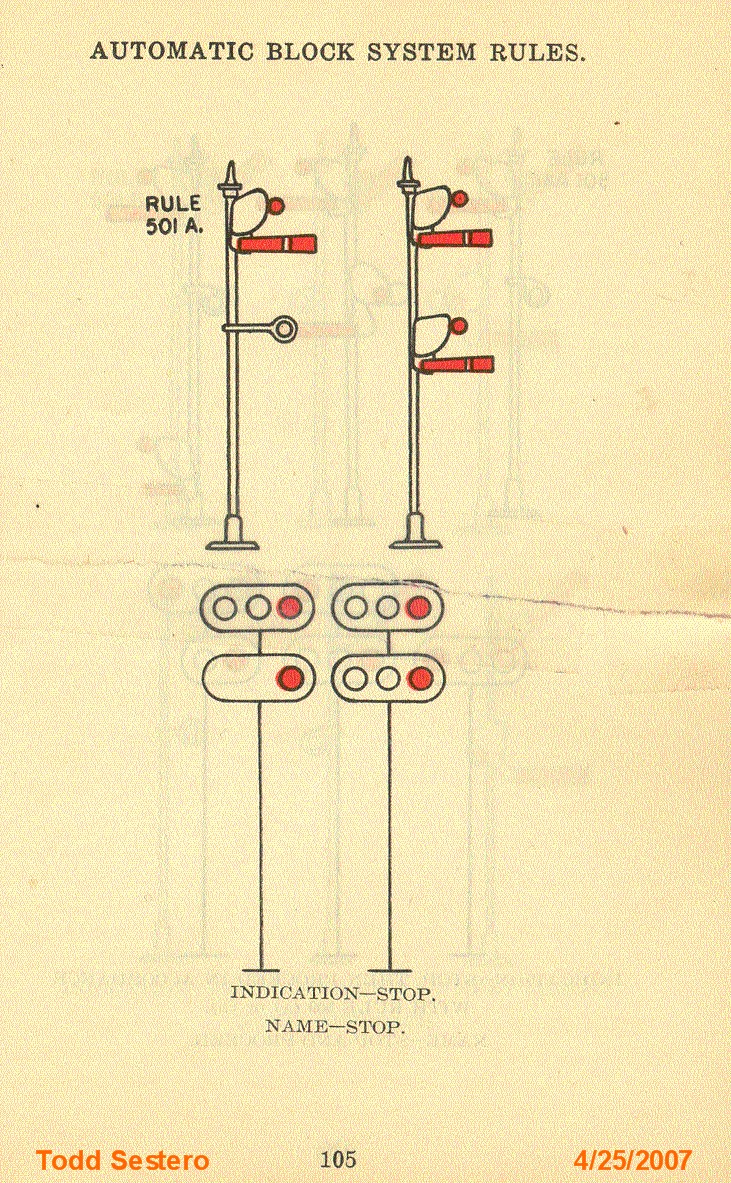 CNW Rwy Signal Aspects 1929