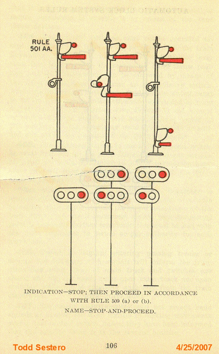 CNW Rwy Signal Aspects 1929