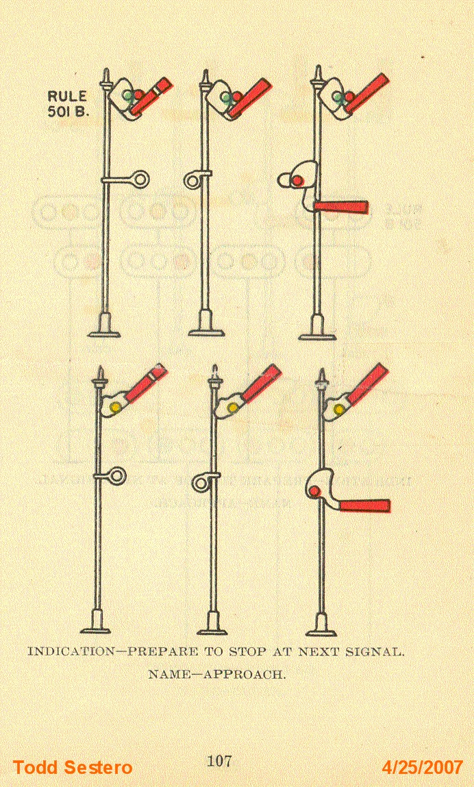 CNW Rwy Signal Aspects 1929