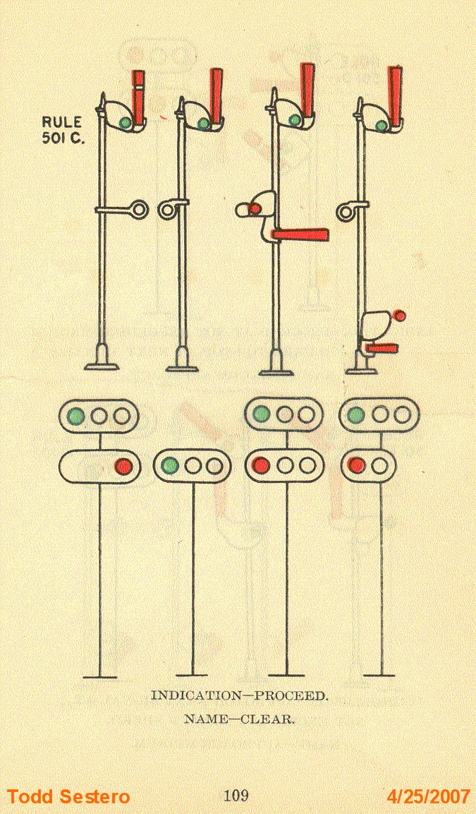 CNW Rwy Signal Aspects 1929