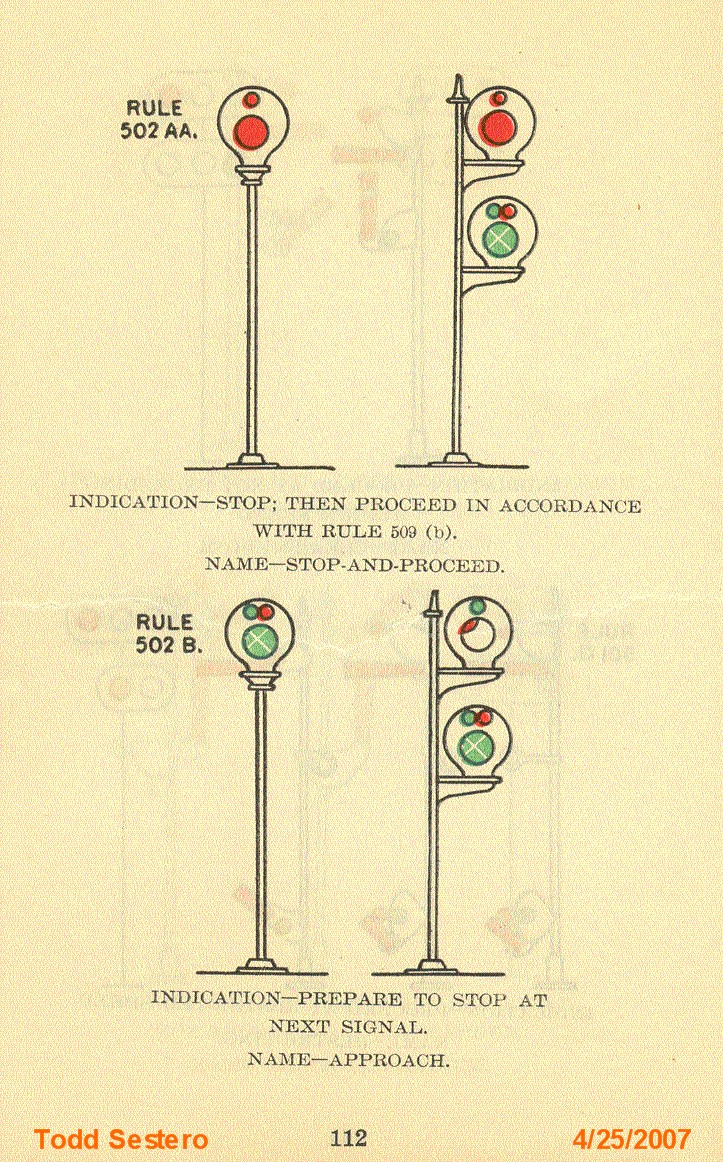 CNW Rwy Signal Aspects 1929